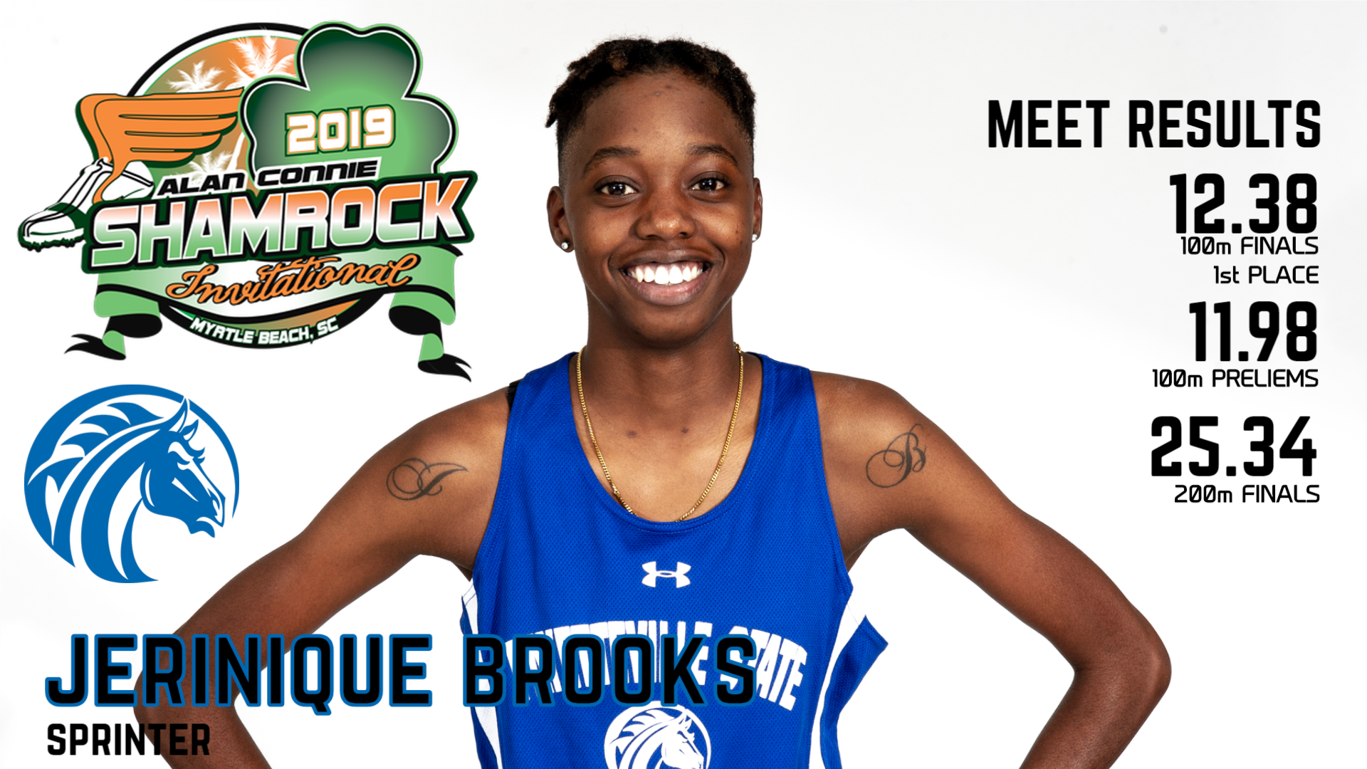 Brooks Leads the Broncos at the Alan Connie Shamrock Invite ...