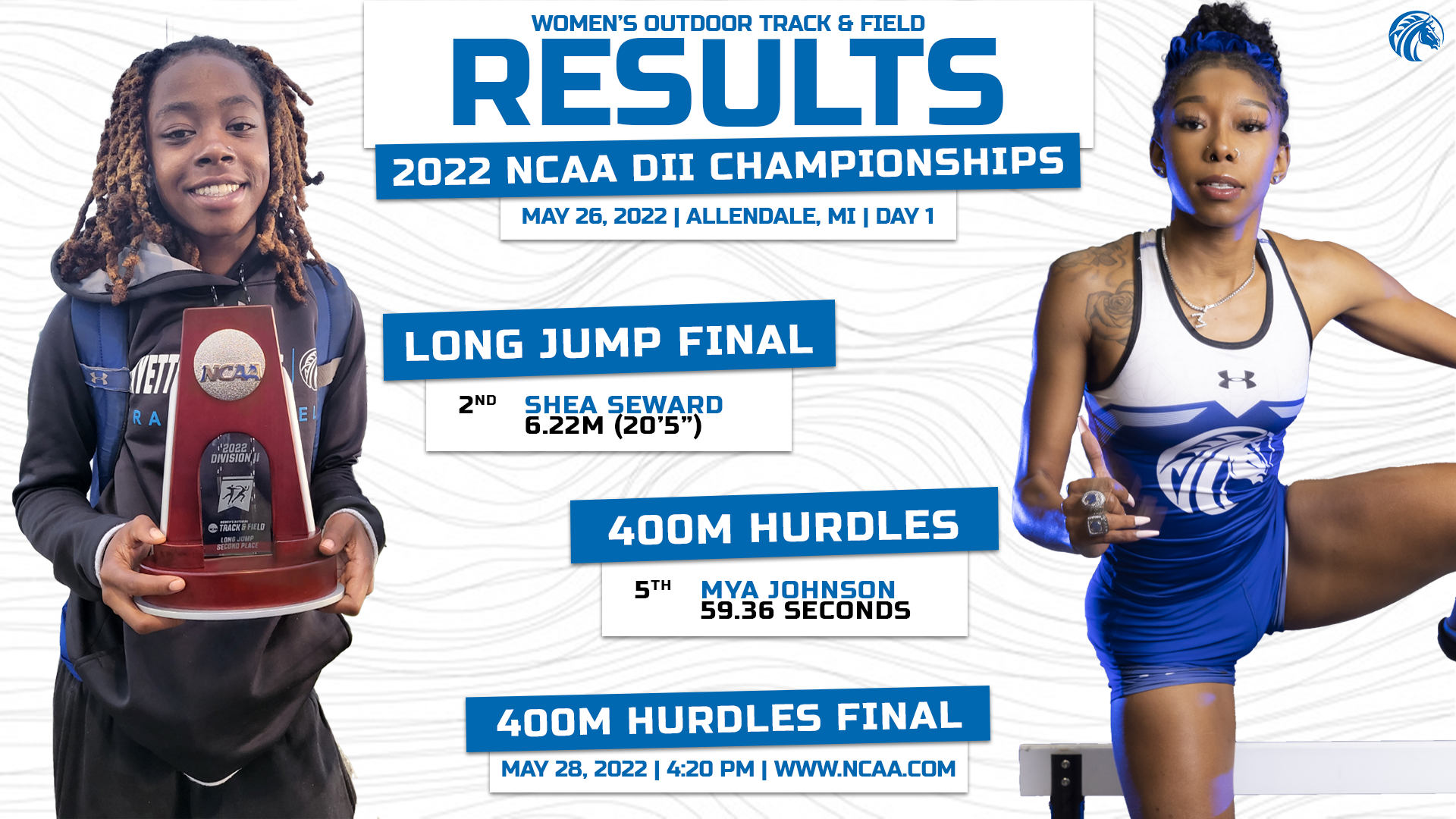 Seward Makes History On the Podium In Long Jump As Johnson Advances to ...