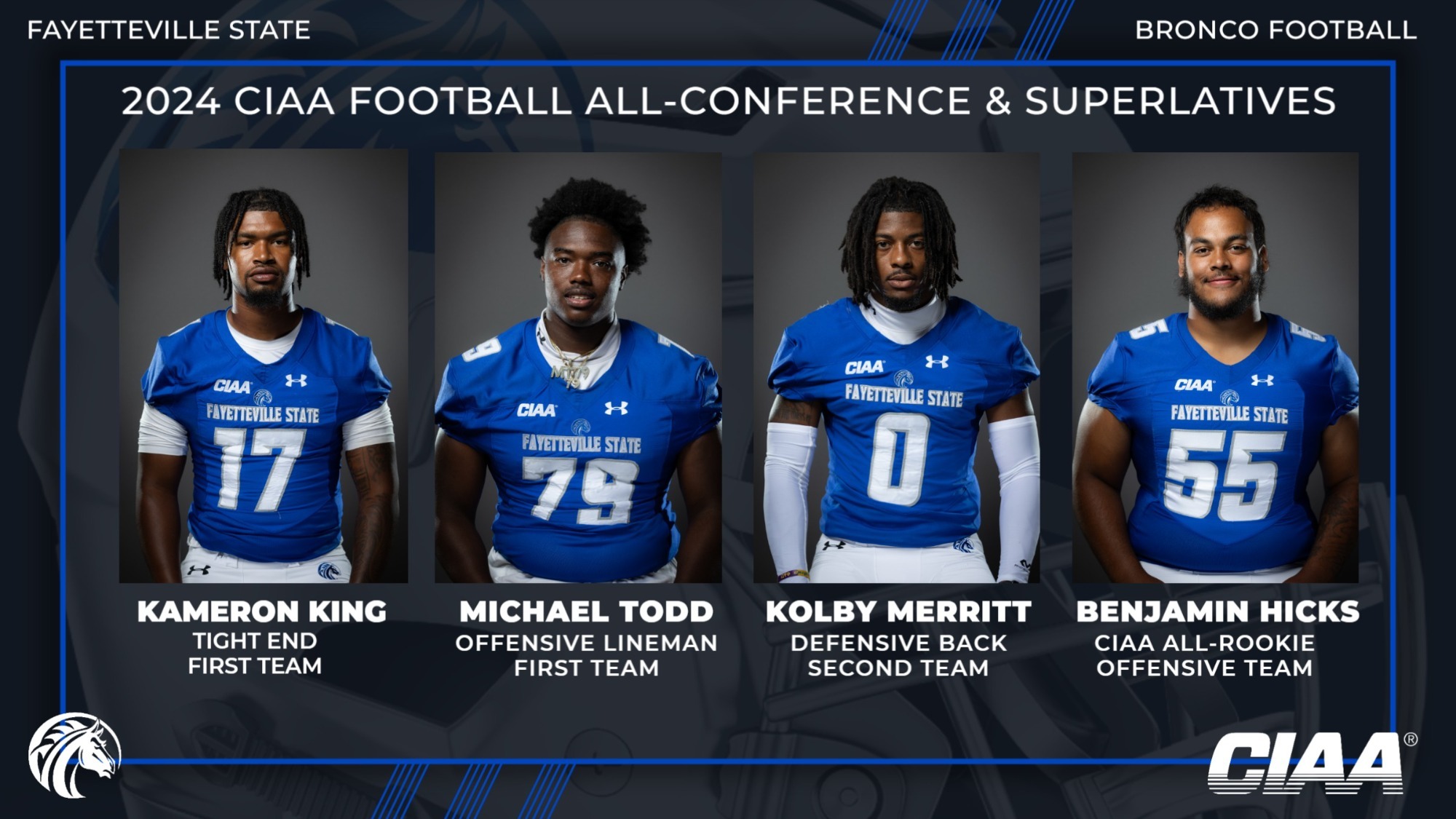 CIAA Set to Kick Off 2025 Season with Football Media Day - Fayetteville ...