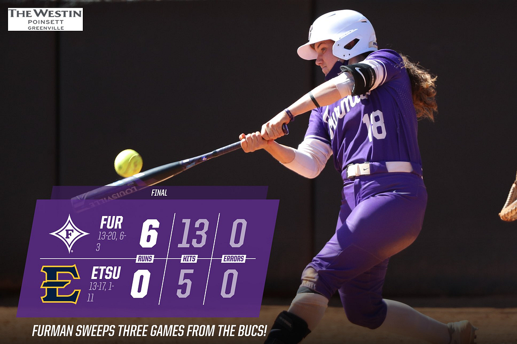 Furman Softball Blanks ETSU, 6-0; Paladins Complete Series Sweep ...