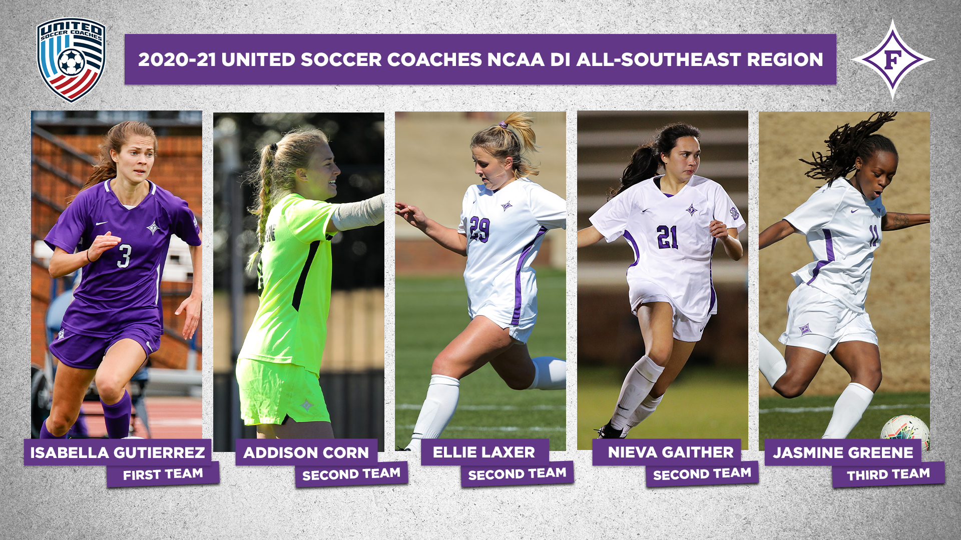 School-Record Five Furman Women's Soccer Standouts Earn United Soccer ...