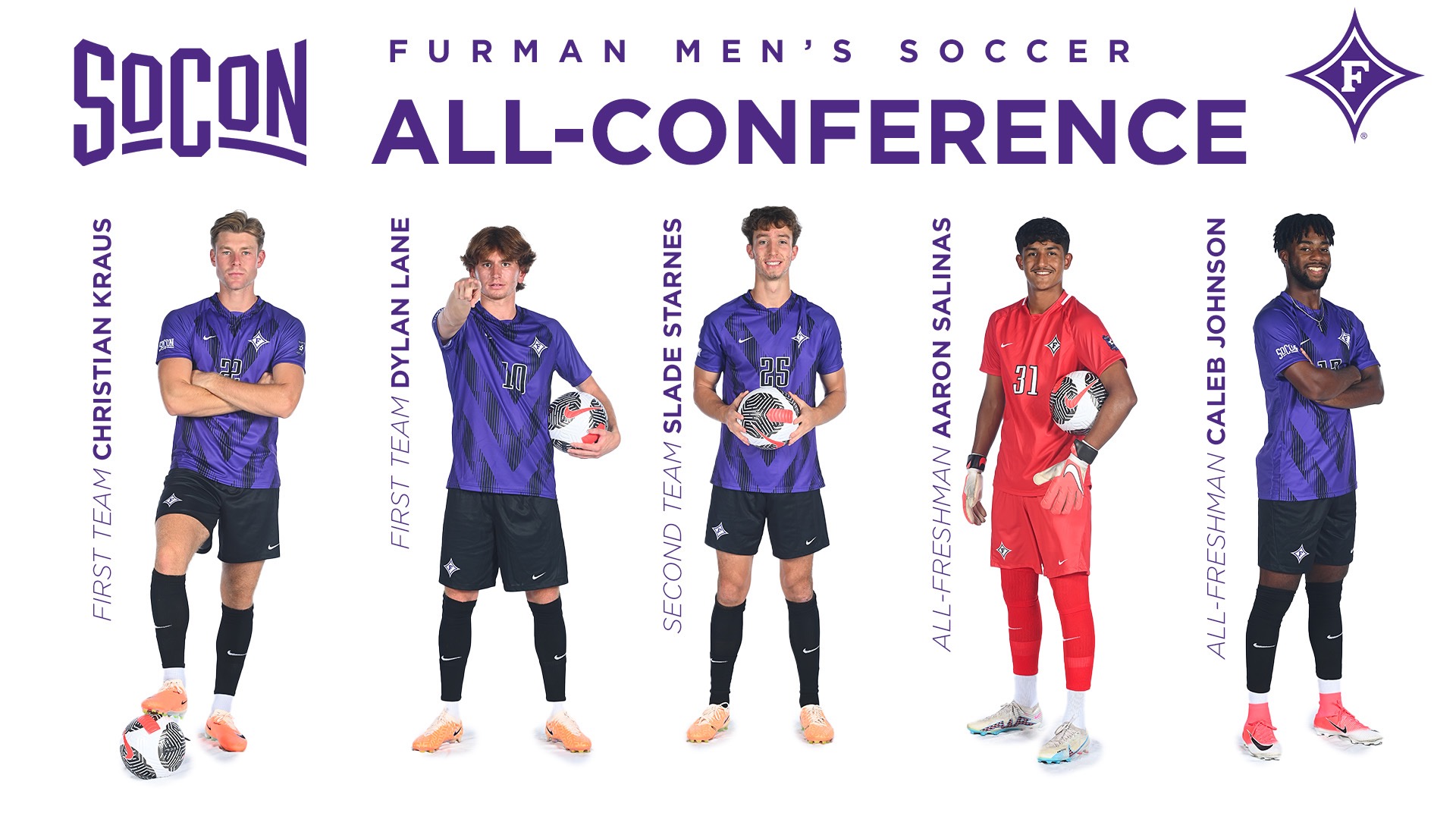 Five Paladins Earn Southern Conference Postseason Honors - Furman ...