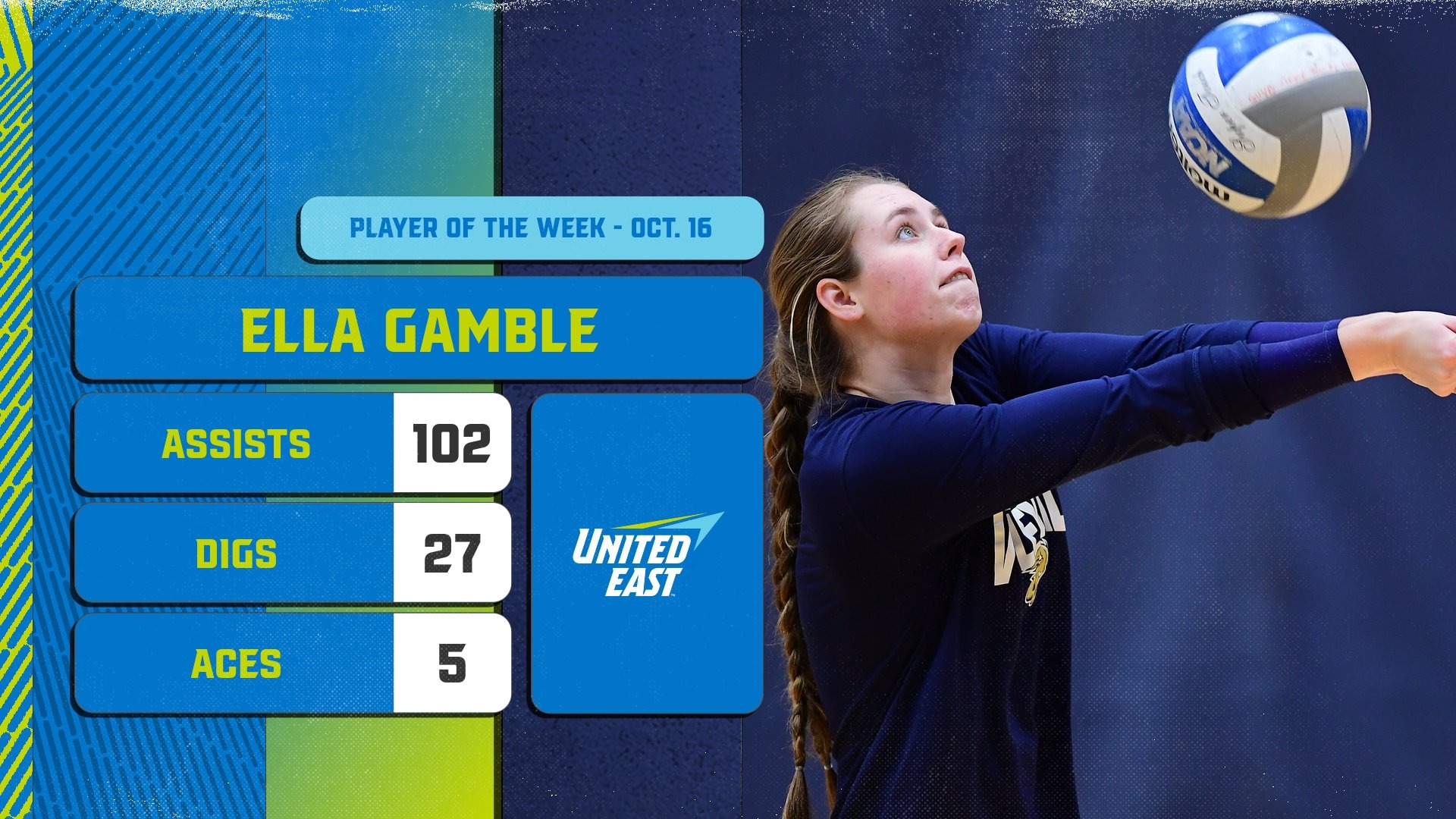 Gallaudet's Ella Gamble earns third United East Women's Volleyball ...
