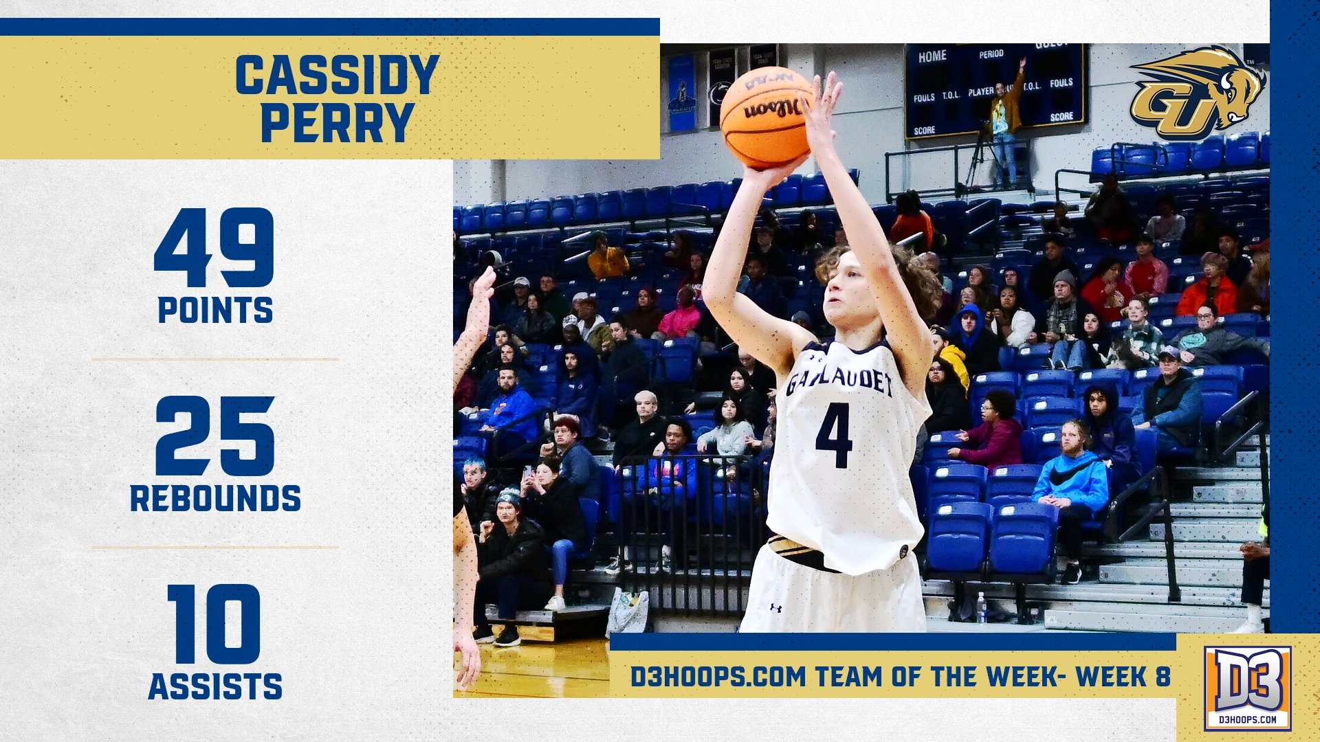 Gallaudet's Cassidy Perry selected D3hoops.com Team of the Week for the ...