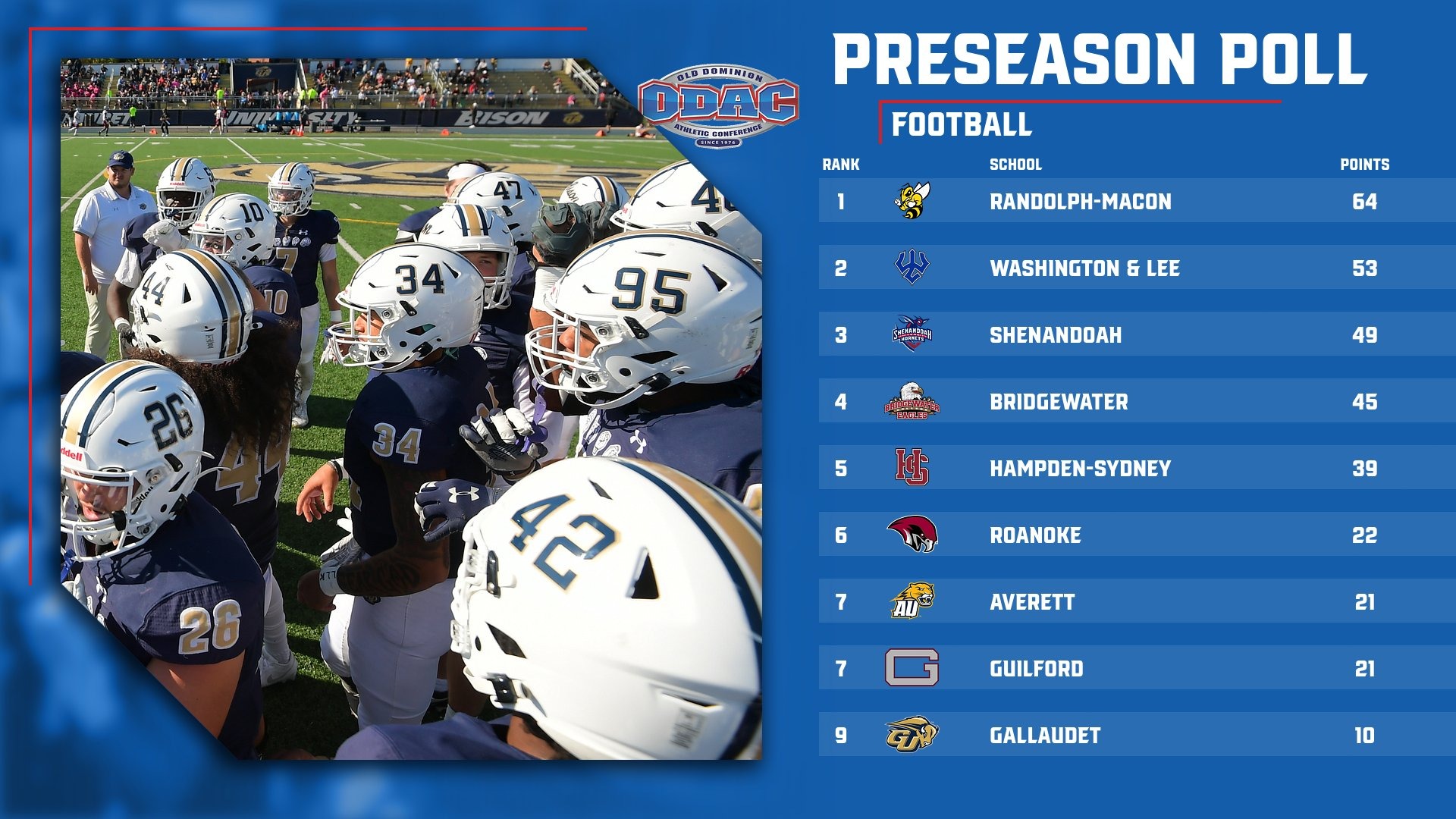 2025 Gallaudet University football schedule announced - Gallaudet ...