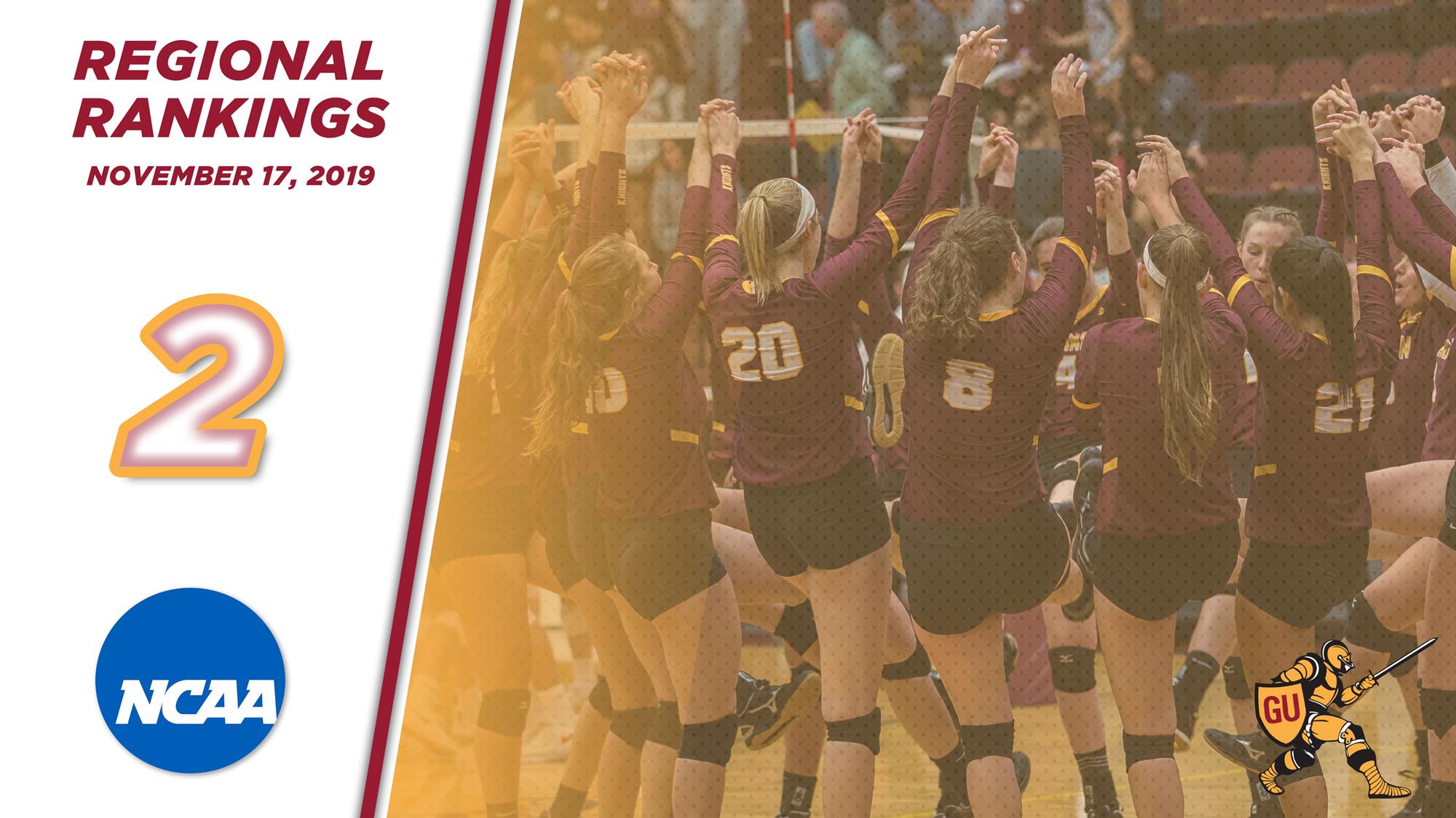 Volleyball Slotted Second in Latest NCAA Regional Rankings - Gannon ...