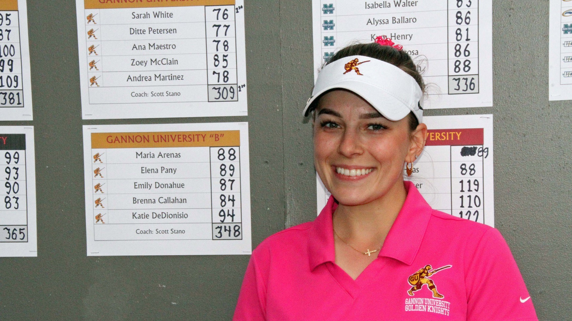 Sarah White - 2023-24 - Women's Golf - Gannon University Athletics