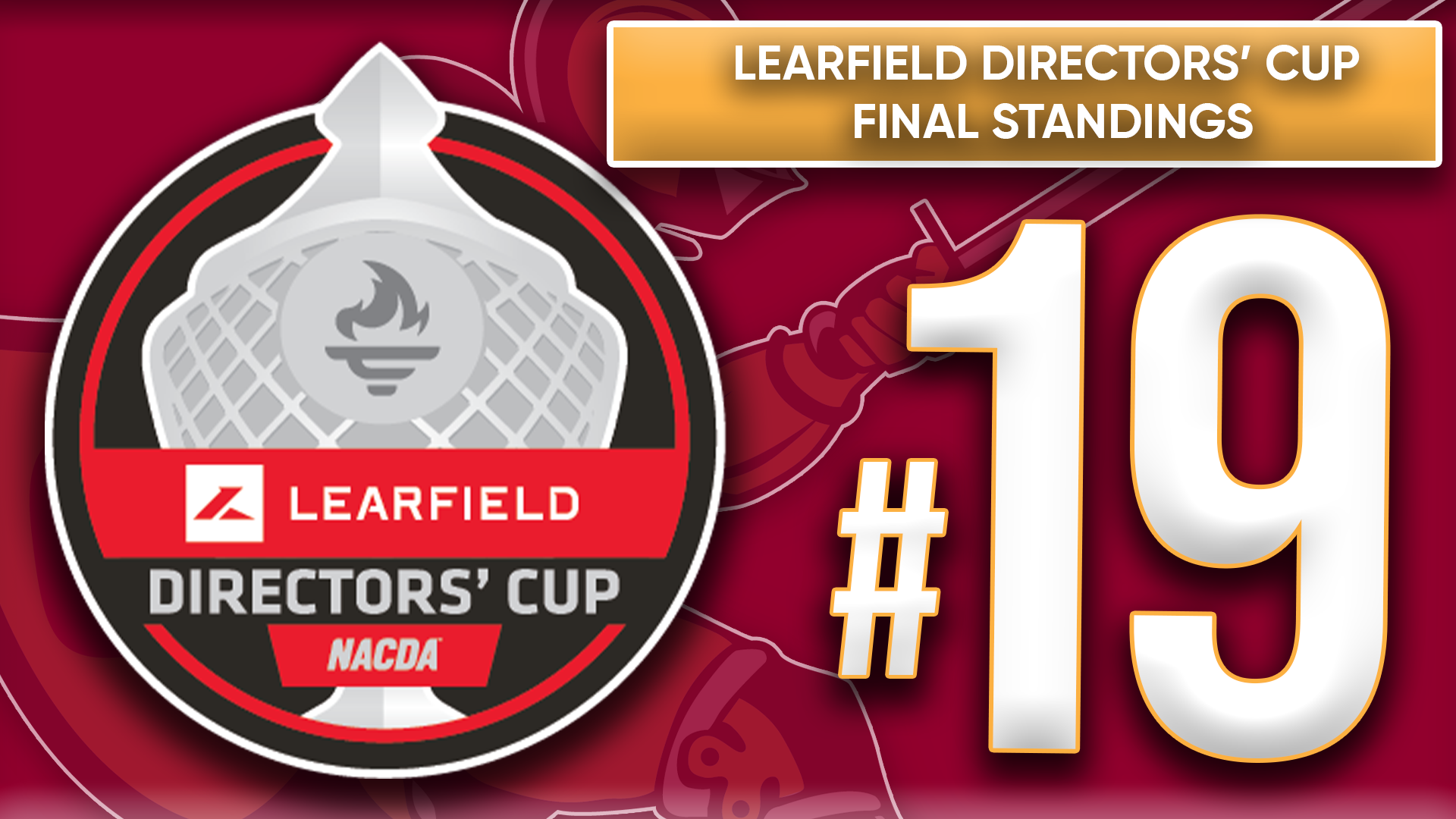 Gannon Athletics announces Summer Camp schedule for 2023 - Gannon ...