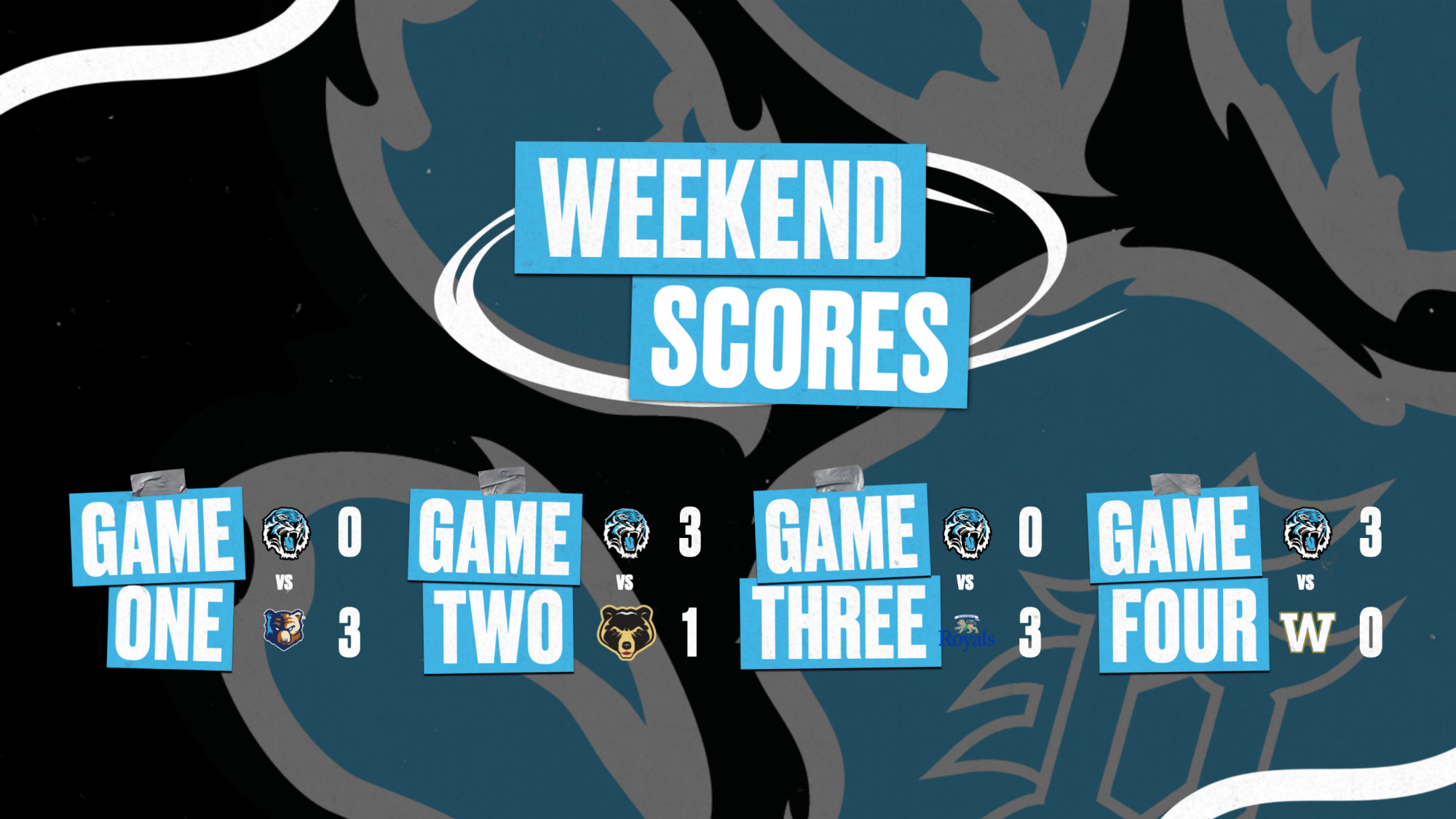 Volleyball Splits In South Carolina - The Official Site of the Grace ...