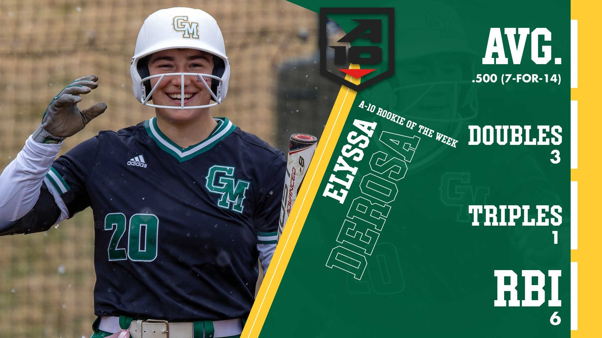 Elyssa DeRosa Named A-10 Rookie of the Week for Second Consecutive Week ...