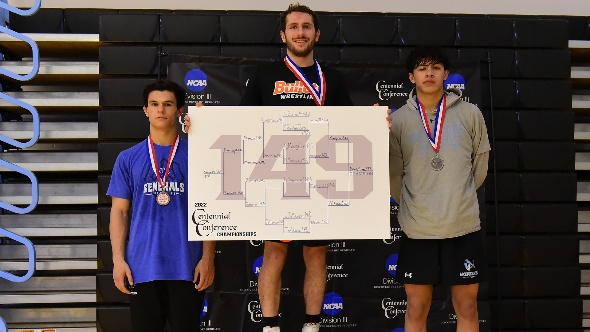 Eric Mougalian - Wrestling - Gettysburg College Athletics