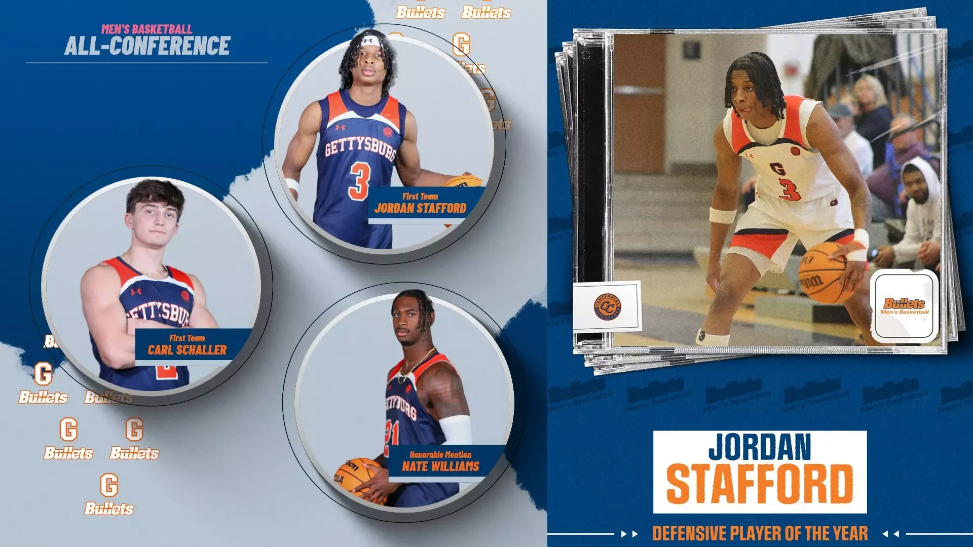 Bullets Sport Spotlight: Cory Weissman ’12 Makes Triumphant Return ...