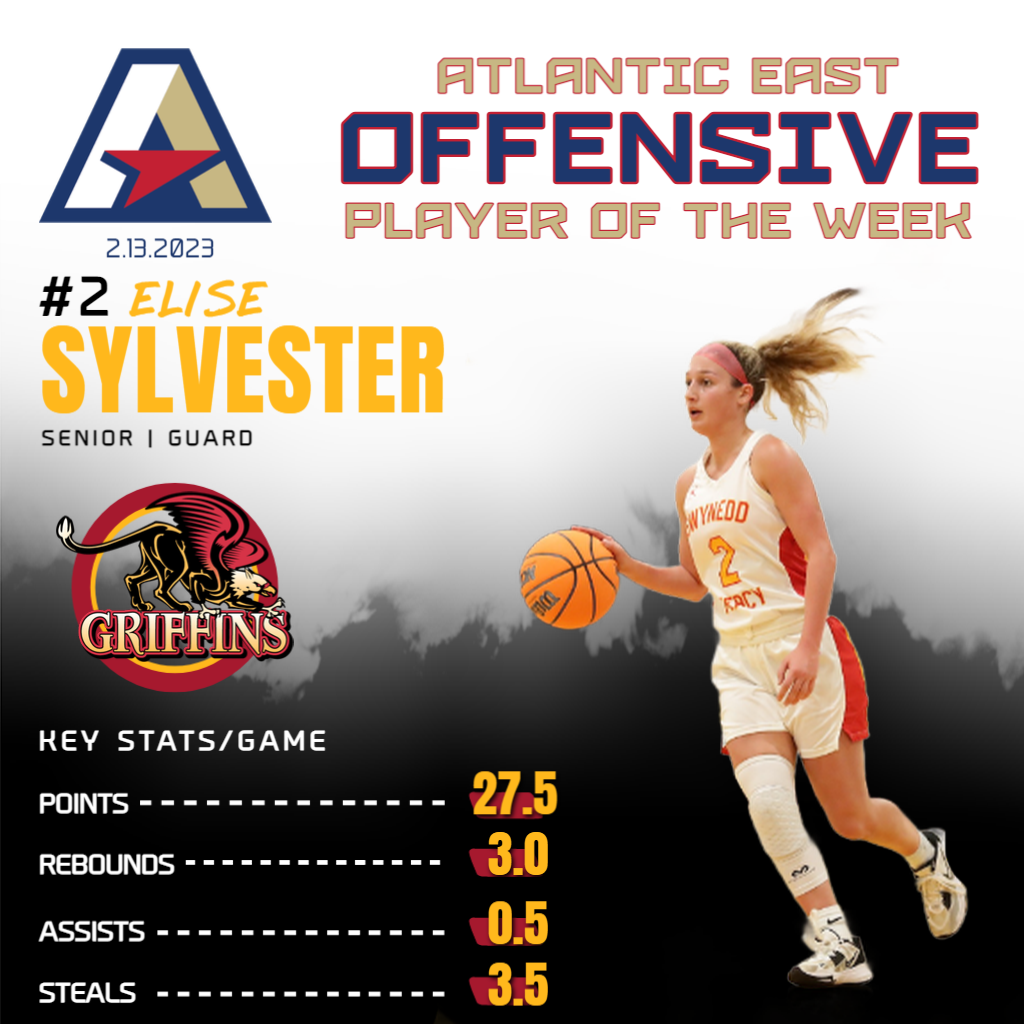 Elise Sylvester - 2022-2023 - Women's Basketball - Gwynedd Mercy ...