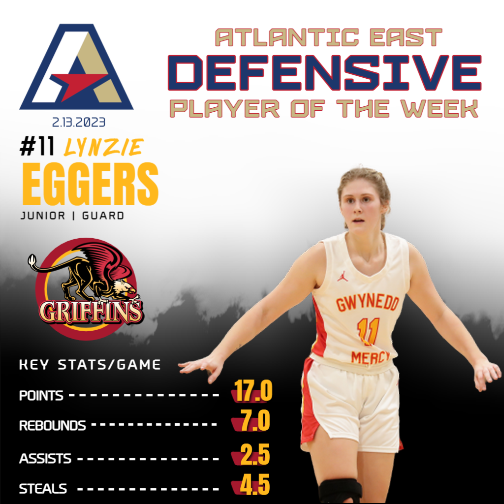 Lynzie Eggers - 2023-2024 - Women's Basketball - Gwynedd Mercy ...