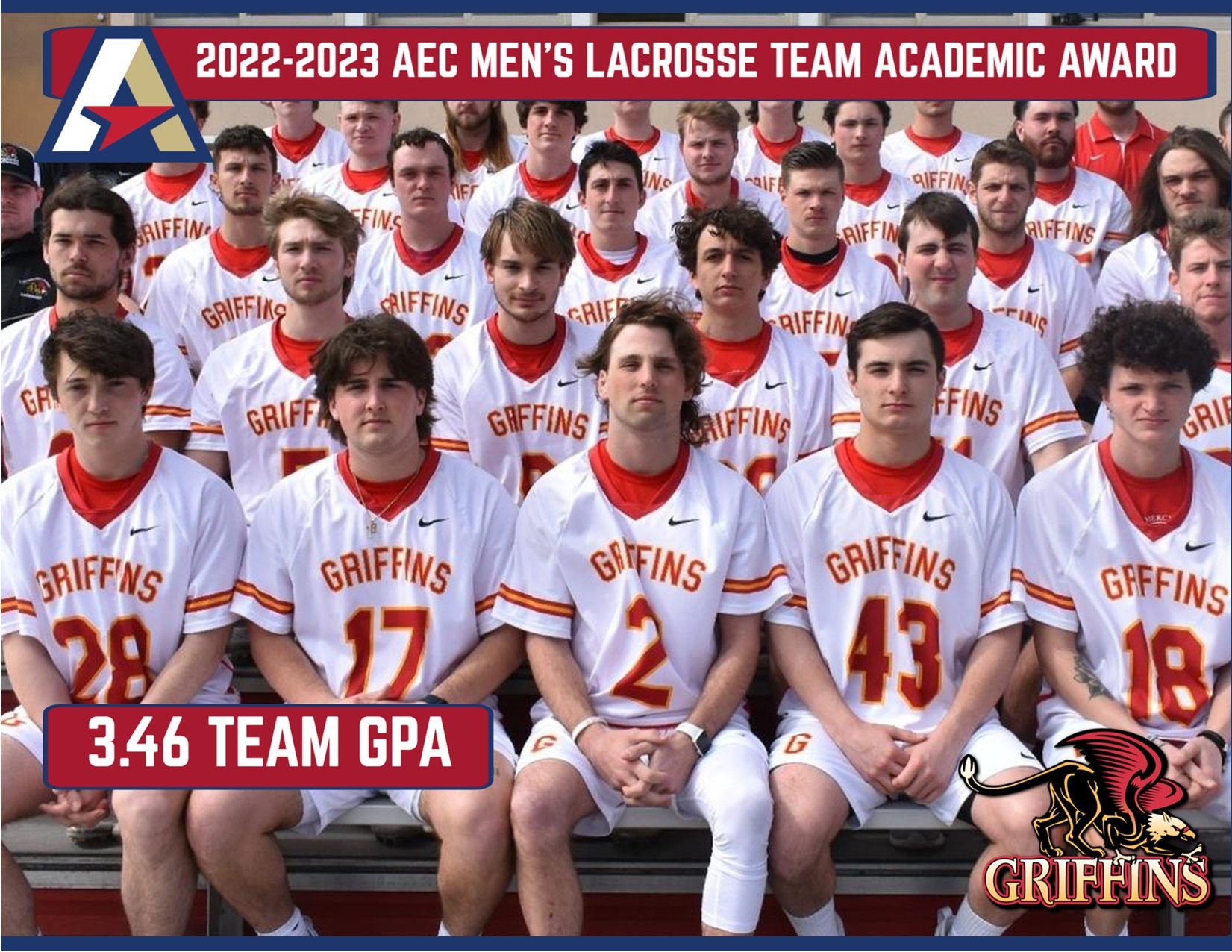 Sam Koehler - 2024 - Men's Lacrosse - Gwynedd Mercy University Athletics