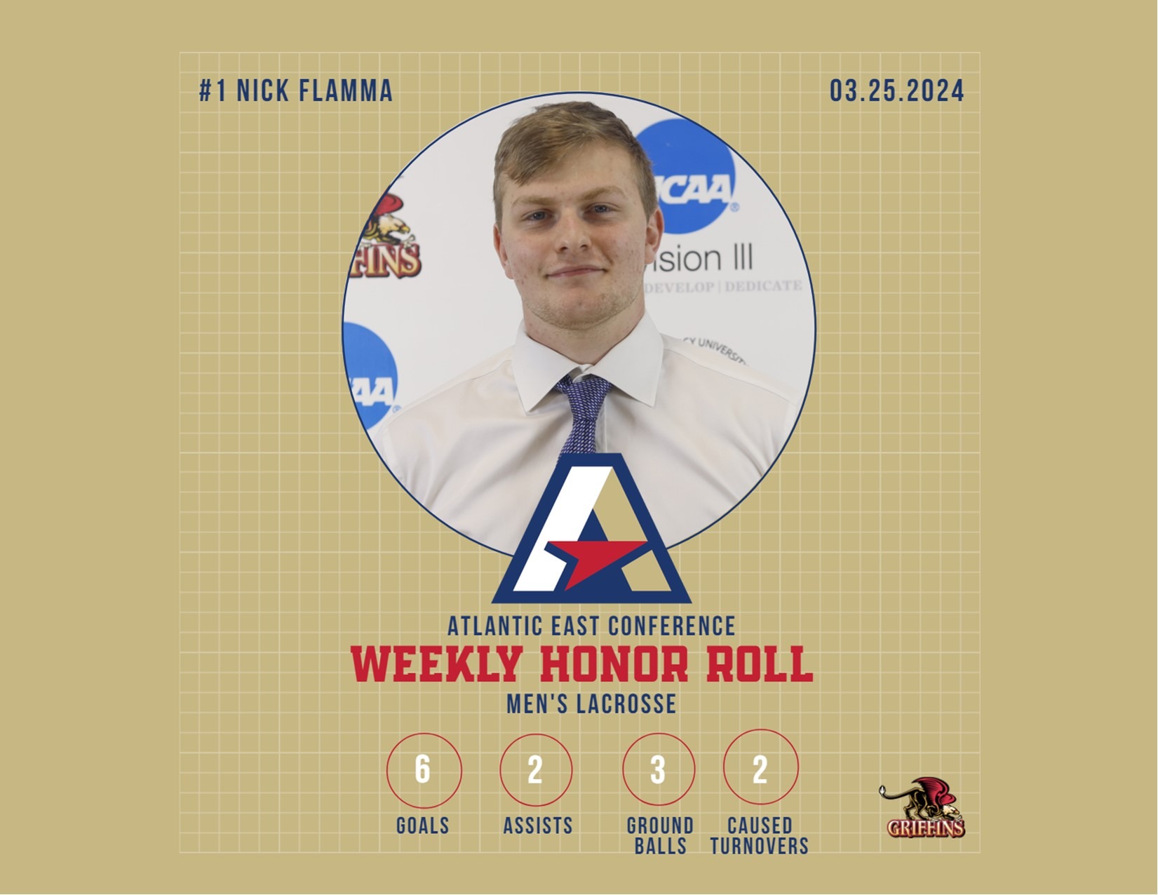 Nick Flamma - 2024 - Men's Lacrosse - Gwynedd Mercy University Athletics