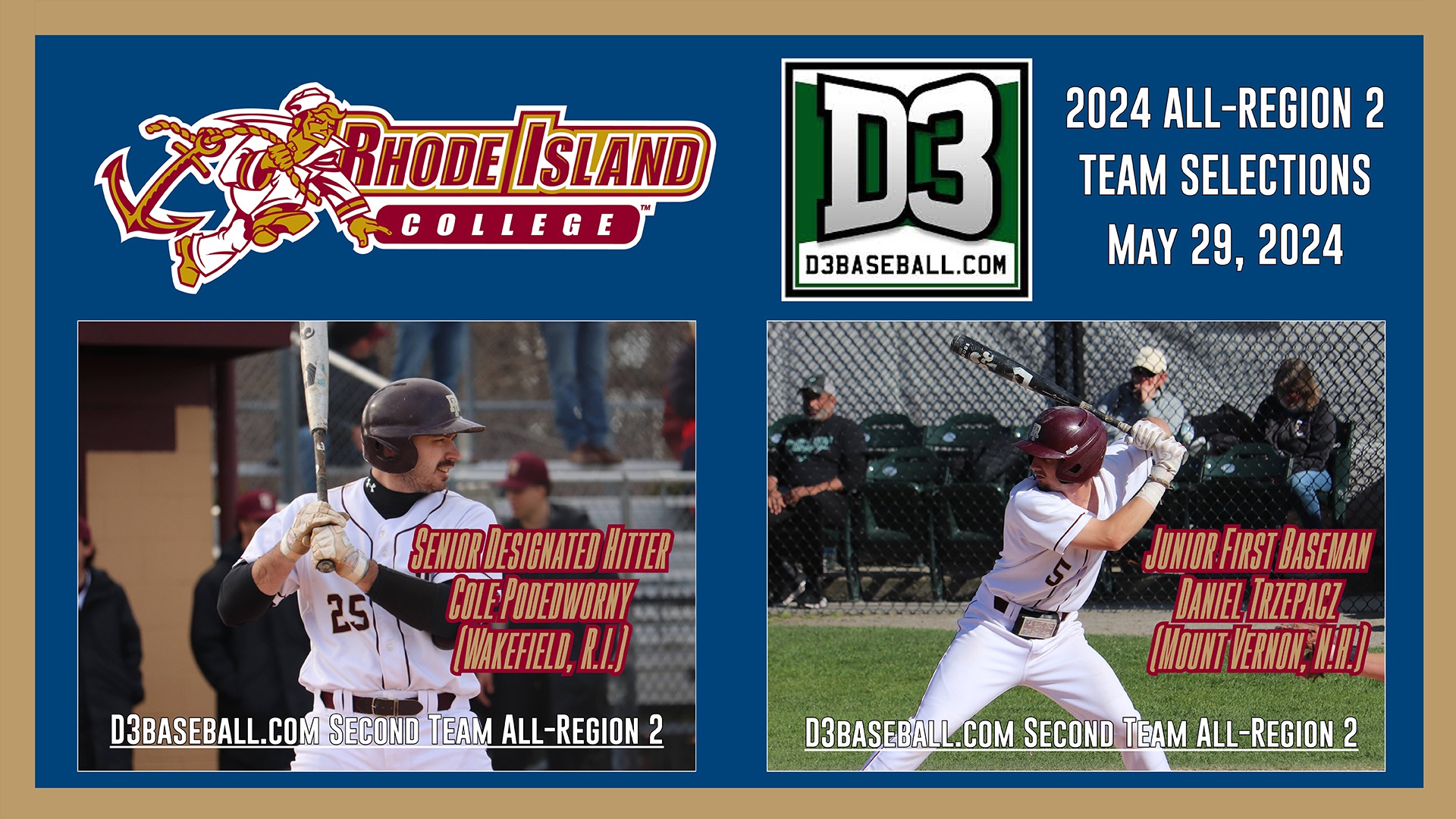 Rhode Island College Names Nick Croce ’20 Assistant Baseball Coach ...