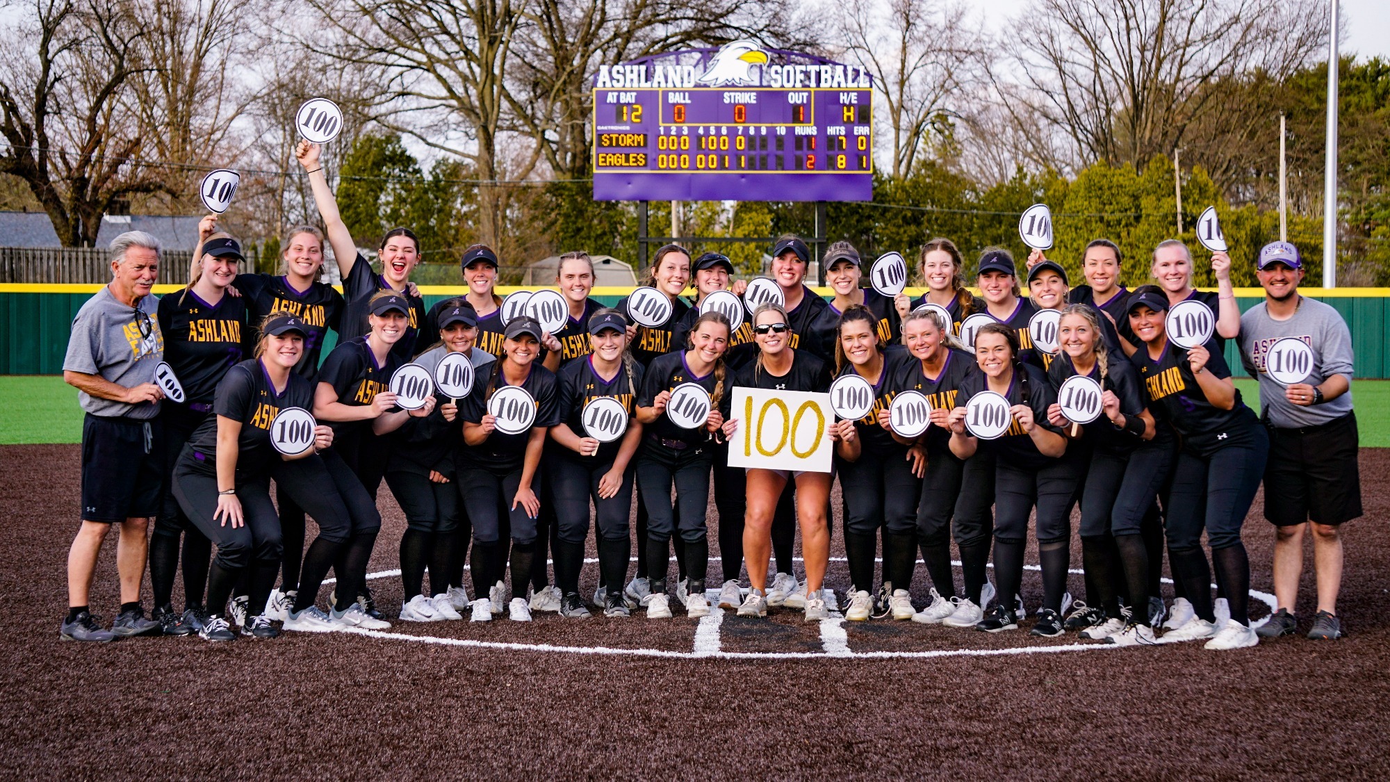 Game 2 Comeback Lifts Softball To Sweep, Gives Knerem 100 Career Wins ...