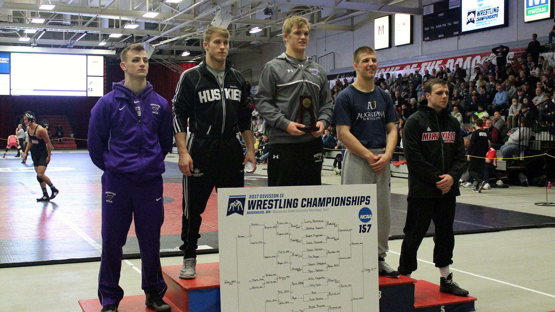 Tyler Nation - Wrestling - Augustana University Athletics