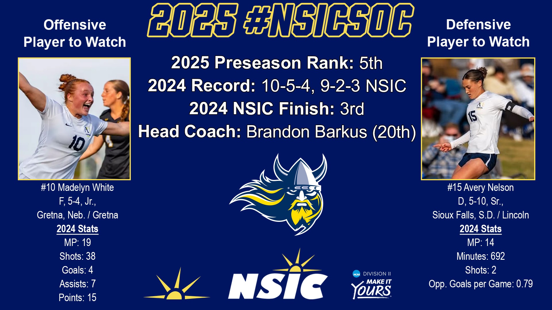 Viking Soccer Announces 2025 Schedule - Augustana University Athletics