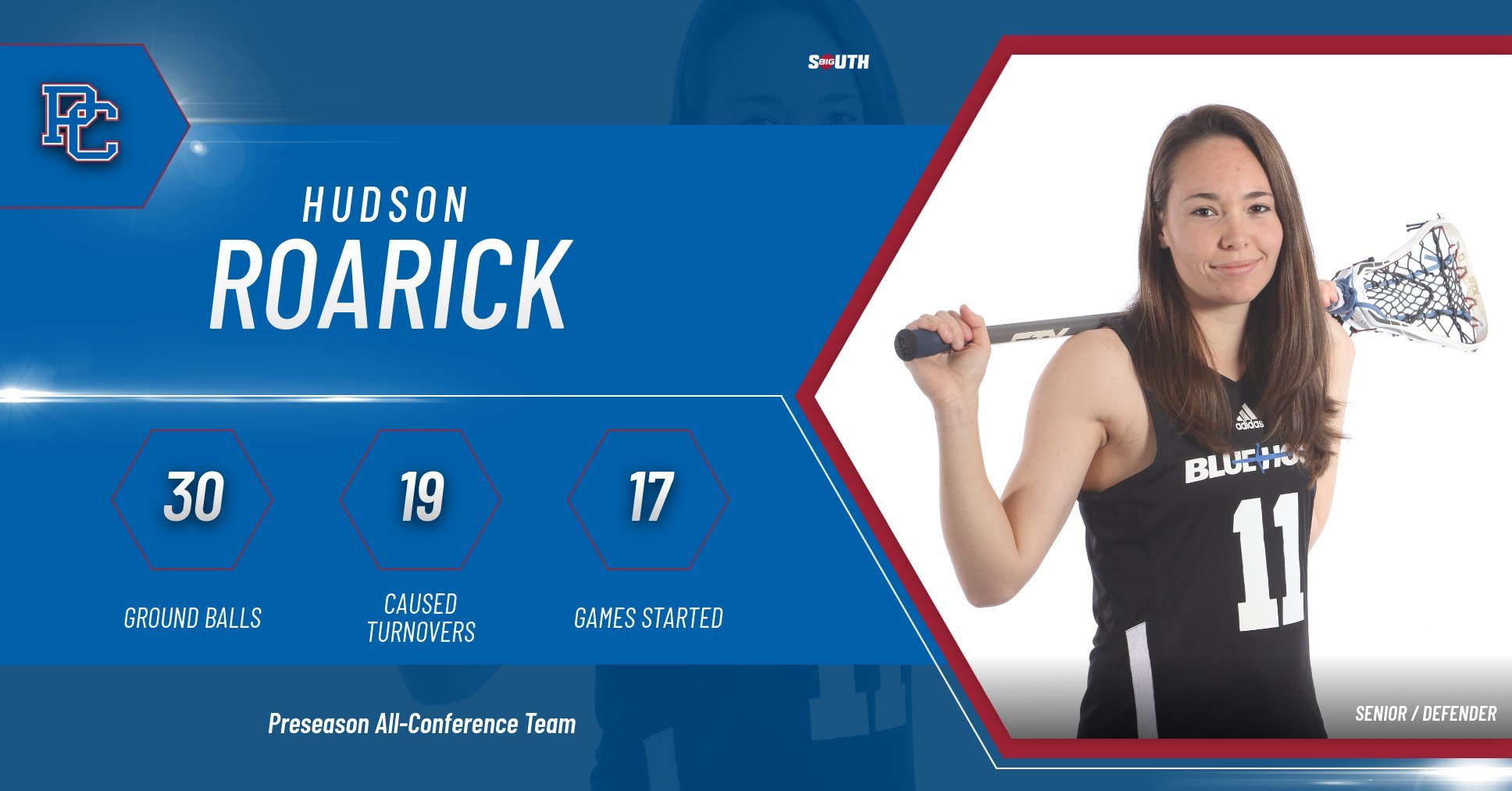 Roarick Earns Preseason All-Conference Honors - Presbyterian College
