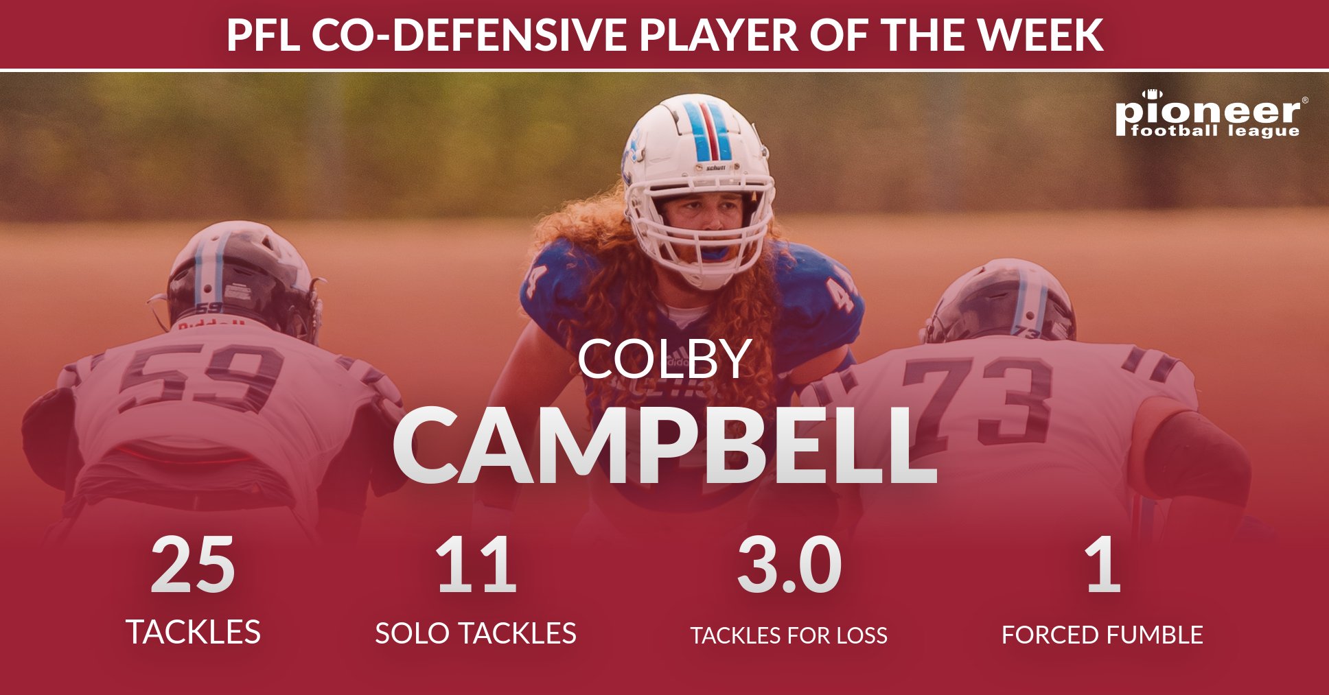 Campbell Named PFL Co-Defensive Player of the Week - Presbyterian College