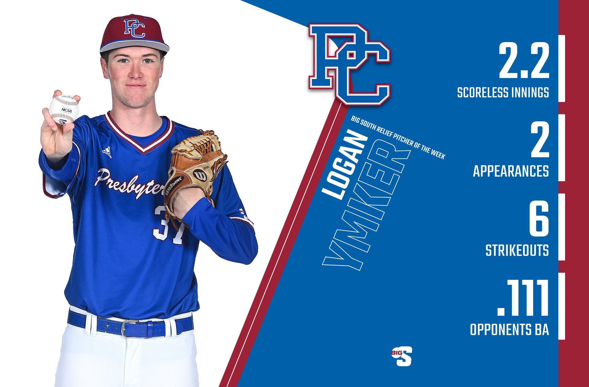 Ymker Earns Second Straight Relief Pitcher of the Week Honor ...