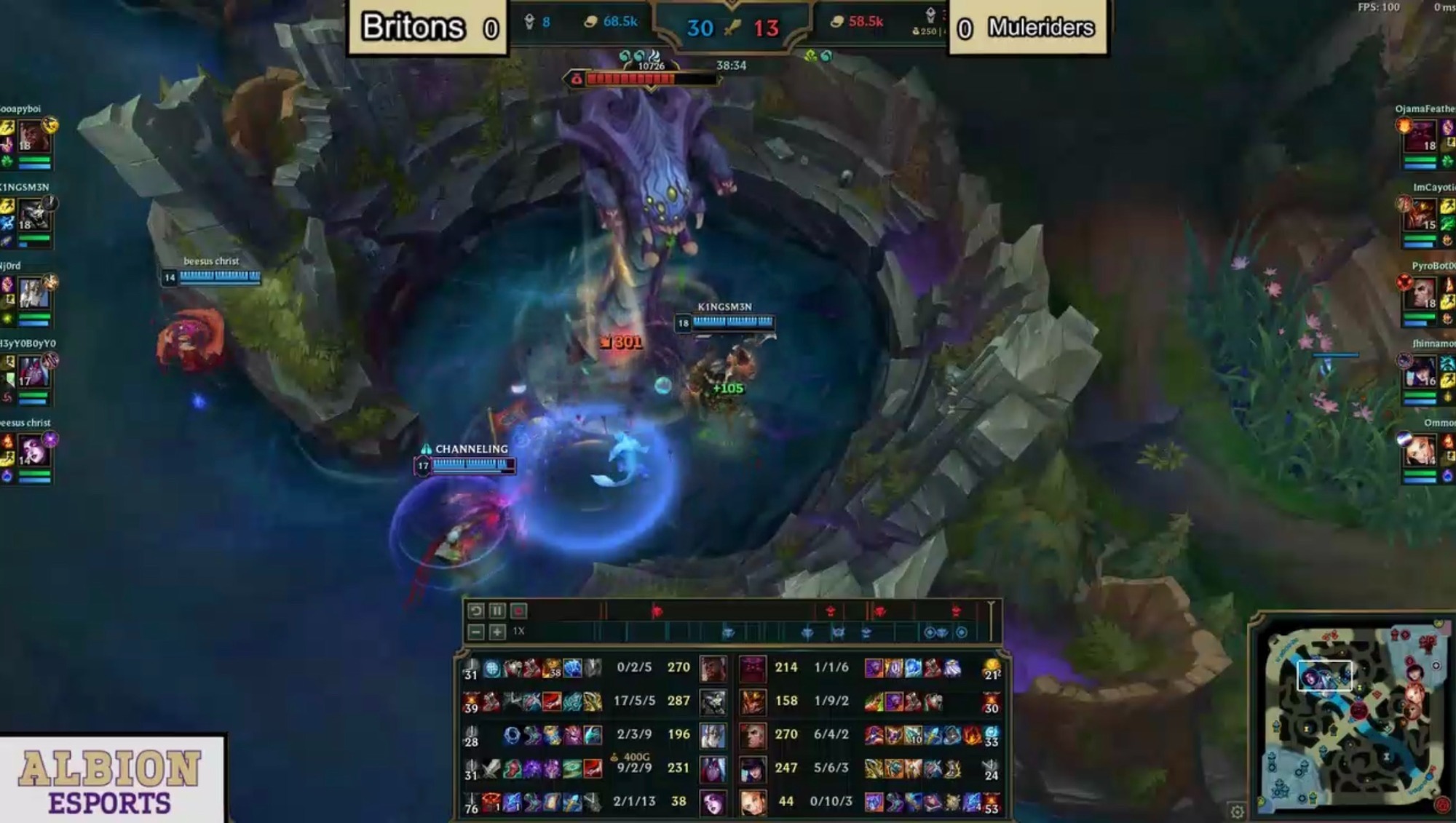 Esports Week in Review: Feb. 13-17 - Albion College