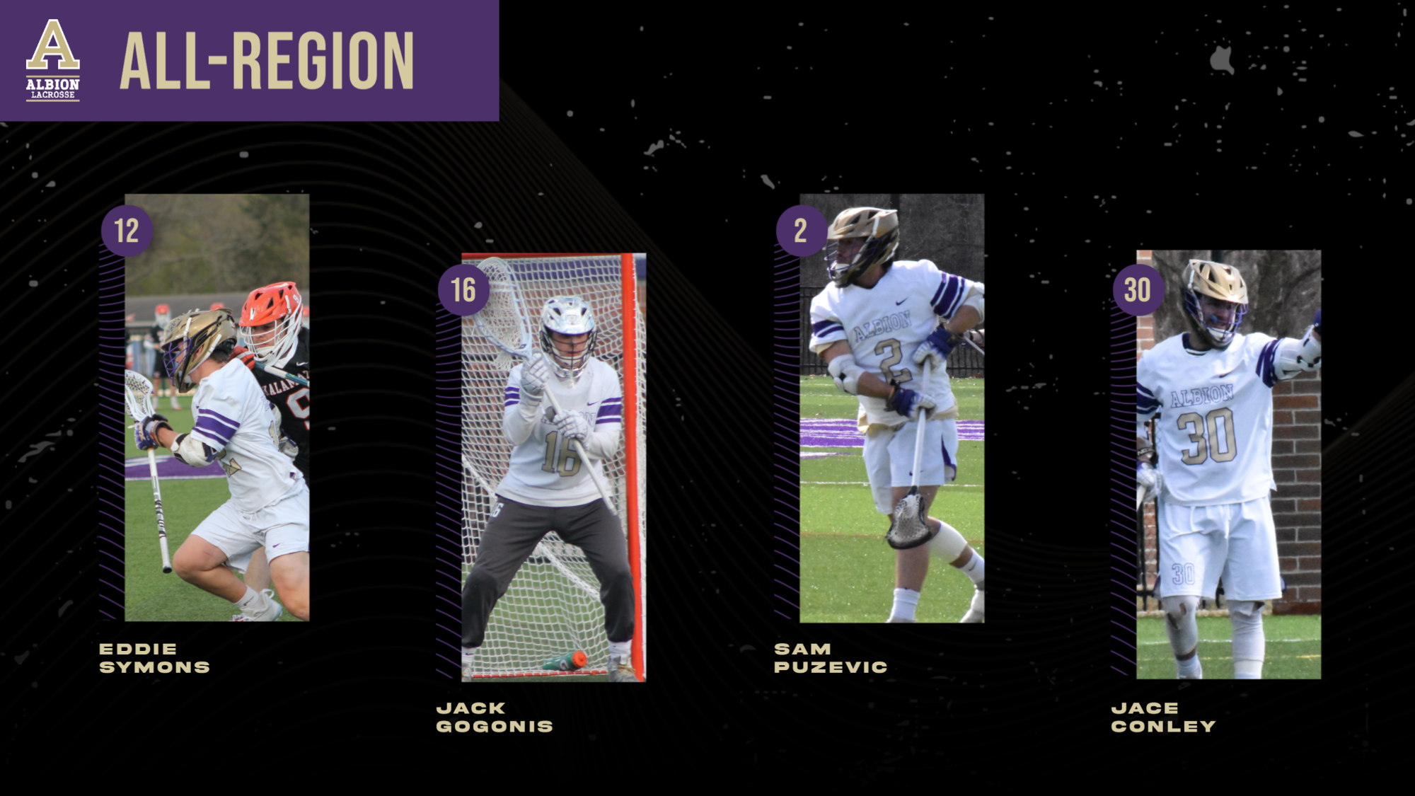 Four from MLAX named All-Region - Albion College