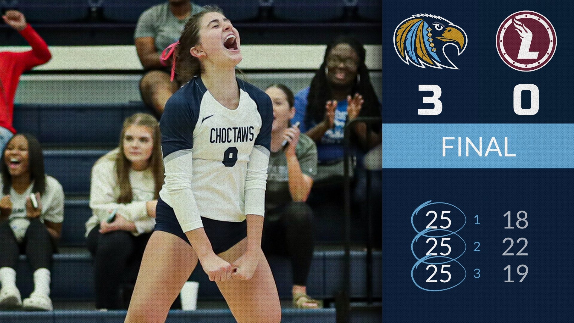 Volleyball Sweeps Lee in Straight Sets - Mississippi College Athletics