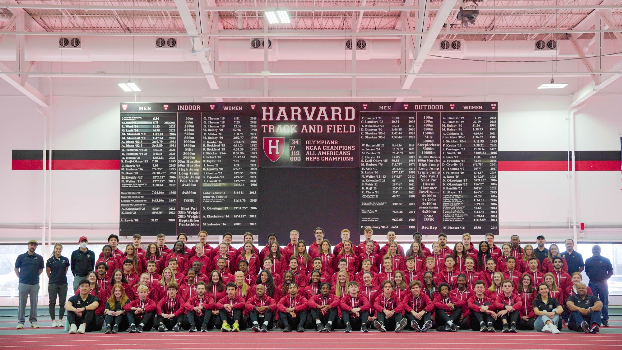Track and Field Teams Named USTFCCCA All-Academic Teams, 31 Athletes ...