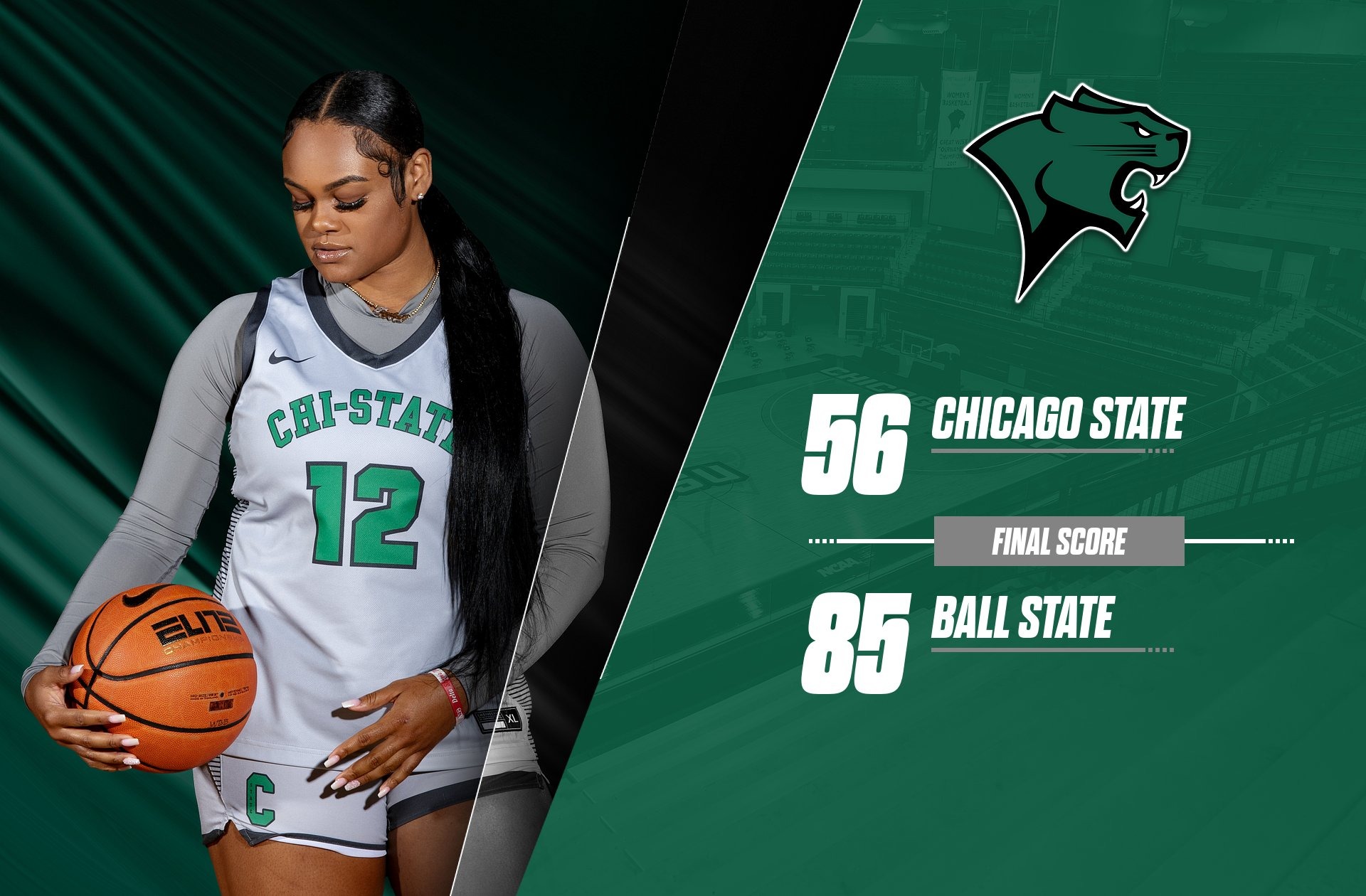 Two Cougars Score in Double Figures in Loss Against Ball State ...