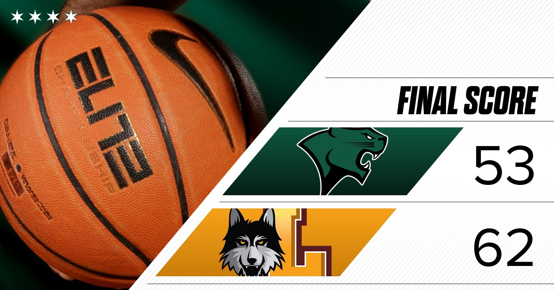Loyola Gets Past Chicago State 62-53 in Men’s Basketball - Chicago State University Athletics