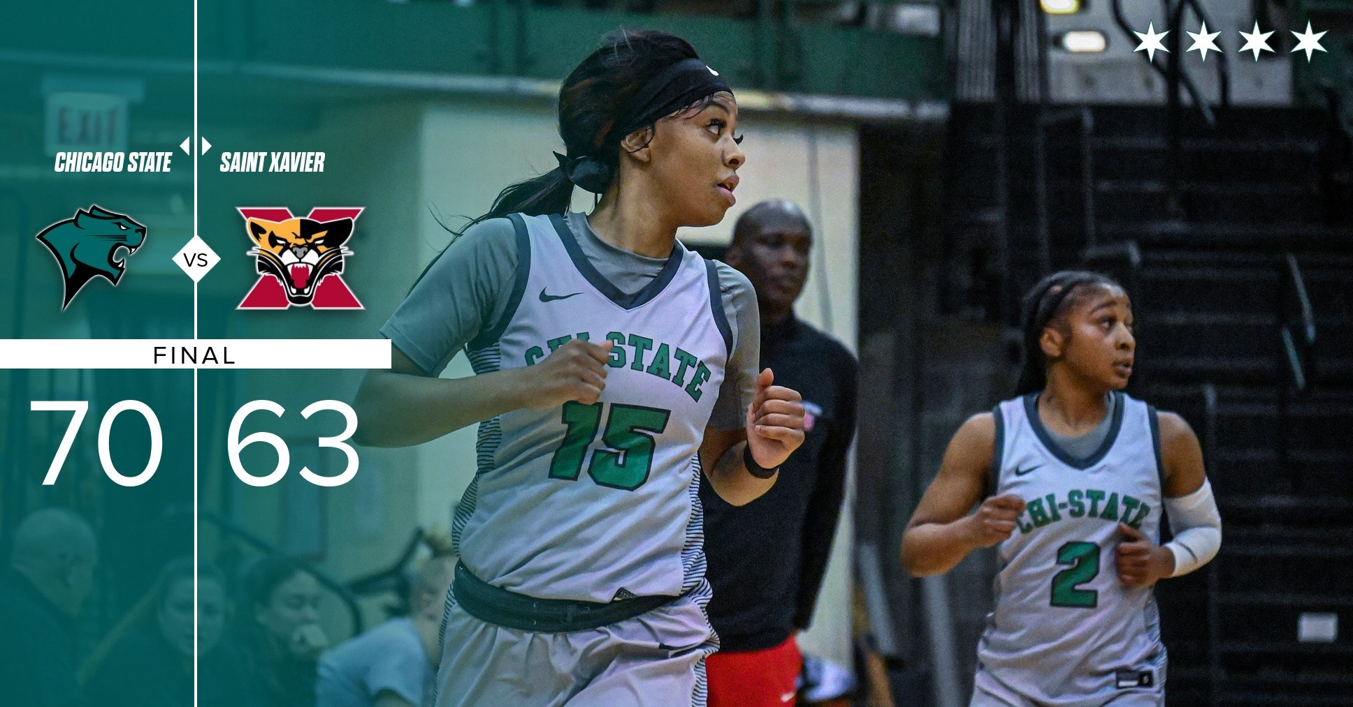 Three Cougars Score in Double Figures in Win Against Saint Xavier ...