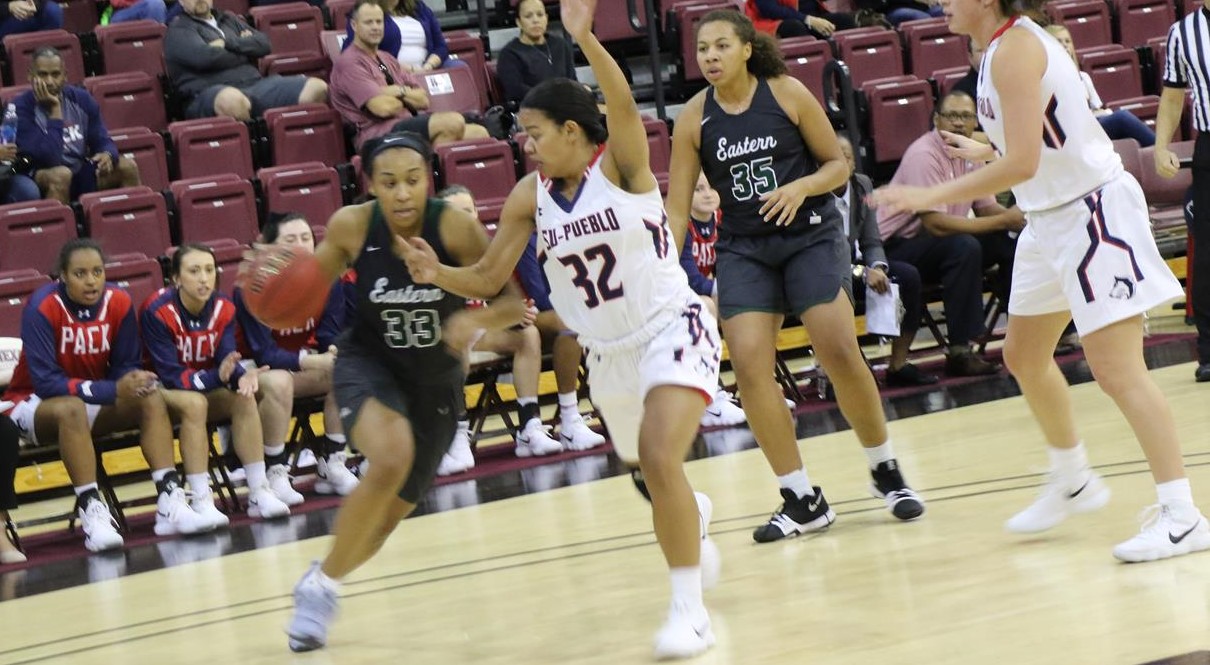 Daeshi McCants - 2017-18 - Women's Basketball - Eastern New Mexico ...