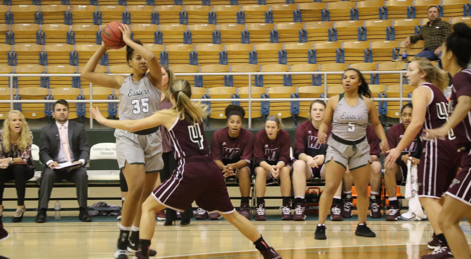 Daeshi McCants - 2017-18 - Women's Basketball - Eastern New Mexico ...