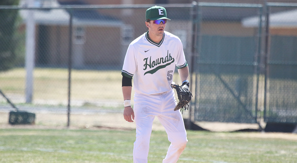 Malcolm Boehm - 2019 - Baseball - Eastern New Mexico University Athletics