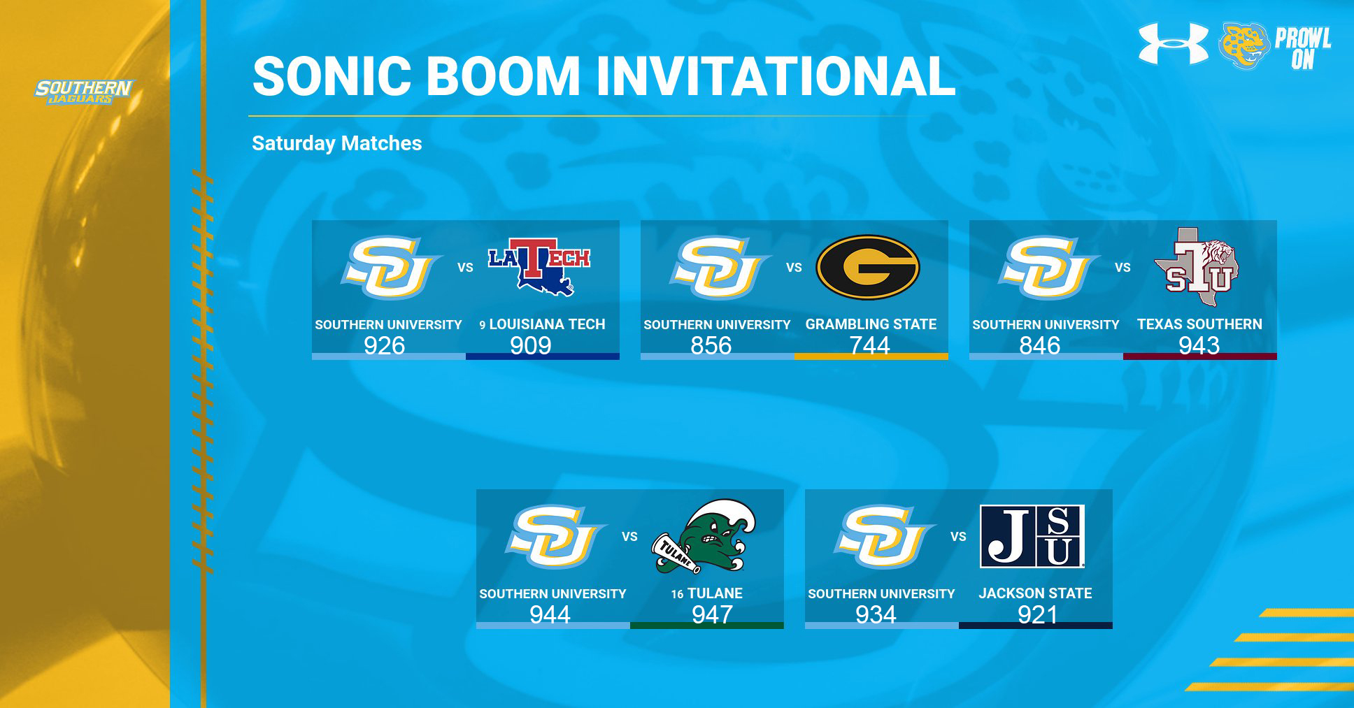 Jaguar Bowling Strike Pass #9 Team in the Country - Southern University