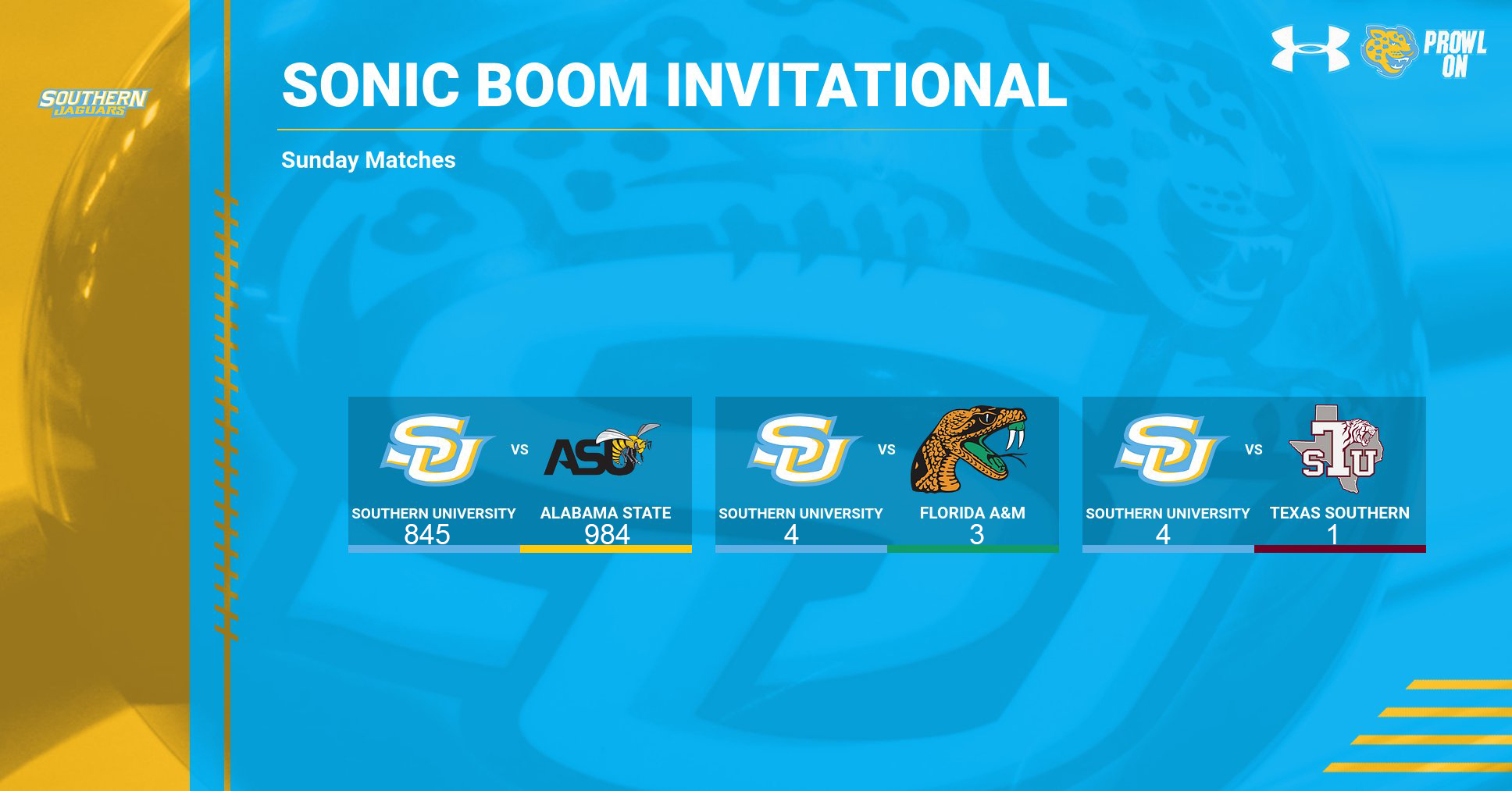 Bowling Picks up Two Wins on Final Day of Sonic Boom Invitational ...