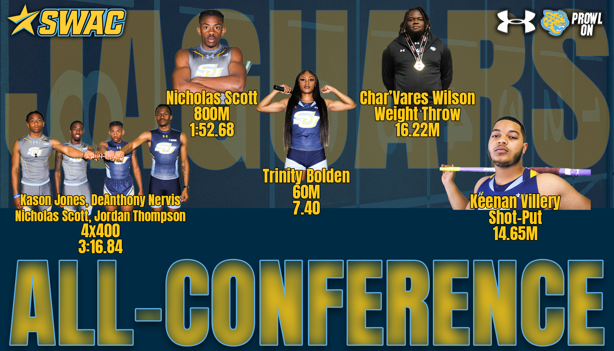 Seven Jaguars Named All-SWAC - Southern University