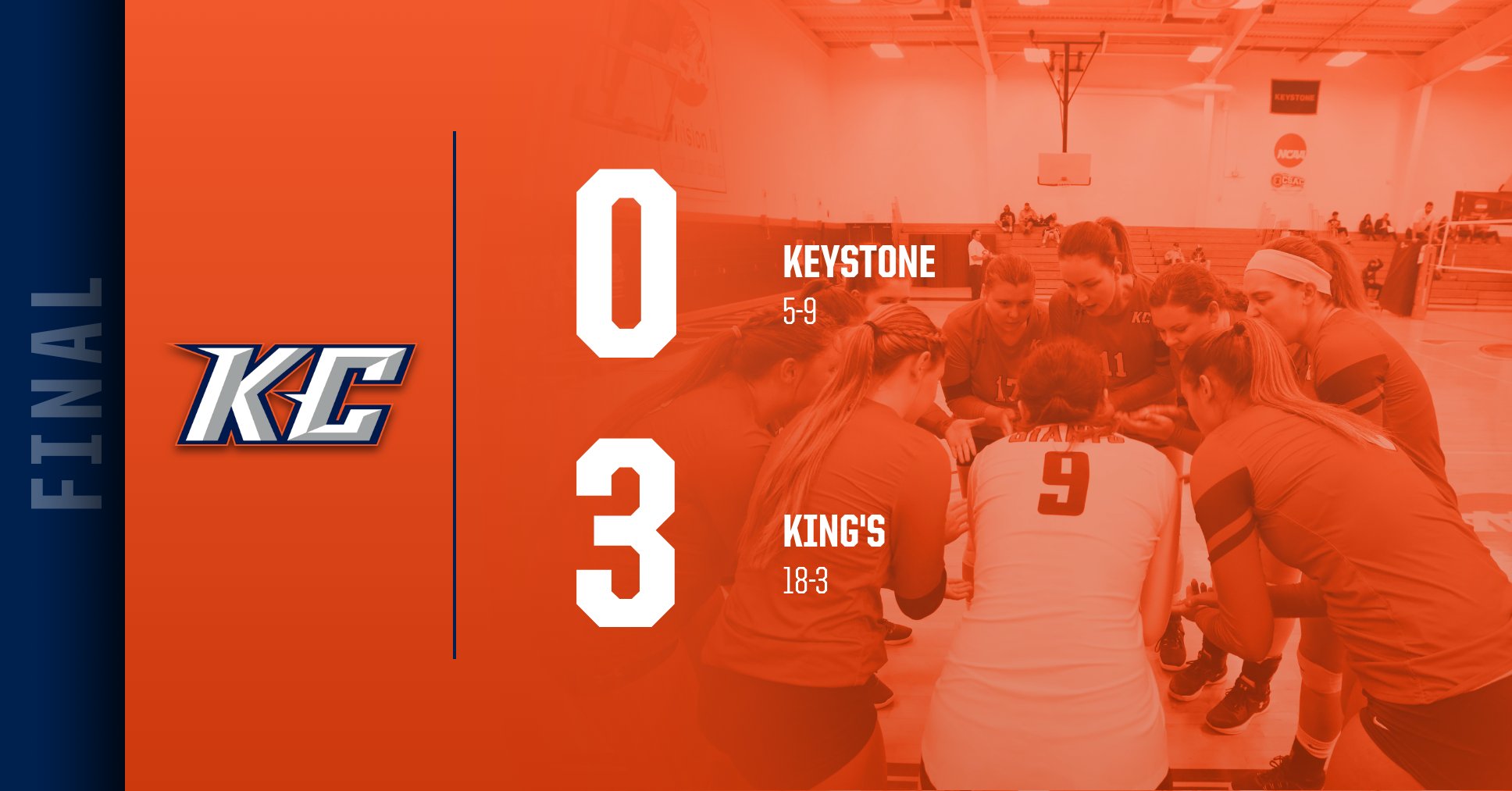 Women’s Volleyball Falls 3-0 to King’s - Keystone College Athletics