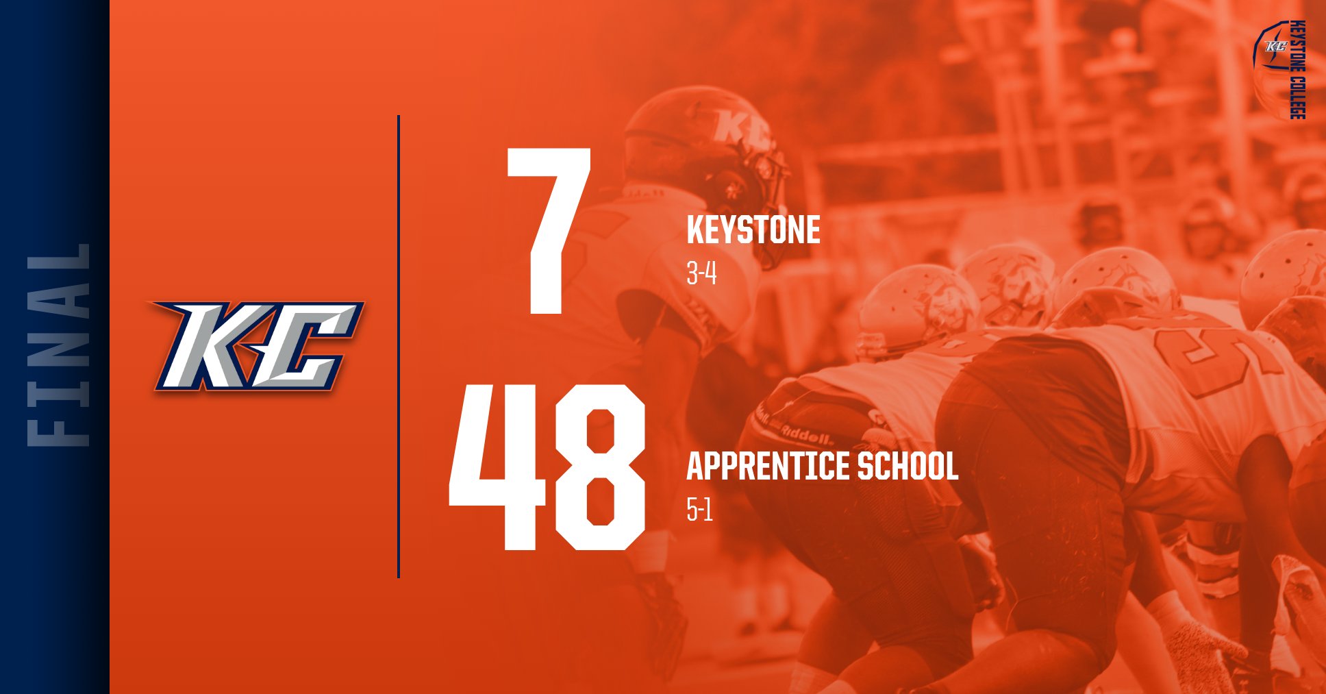 Football Falls at Apprentice School 48-7 in 2019 Finale - Keystone ...