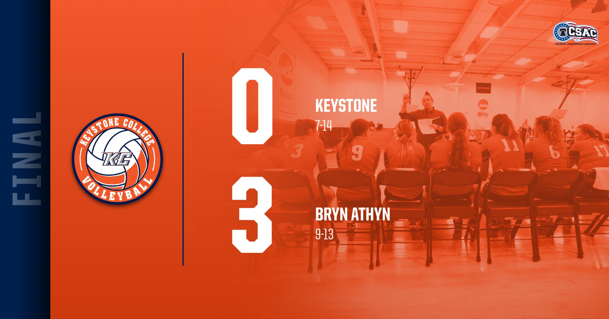Women’s Volleyball Falls at Bryn Athyn 3-0 in CSAC Quarterfinals ...