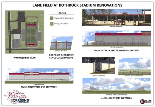 On Behalf of Lane College Athletics - Lane College Athletics