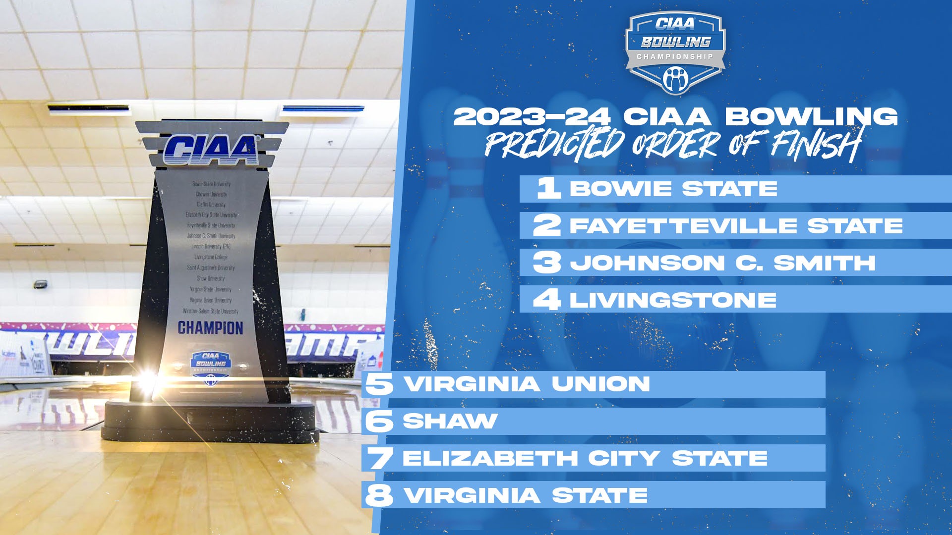 CIAA Announces 2023-24 CIAA Bowling Preseason Team and Superlatives ...