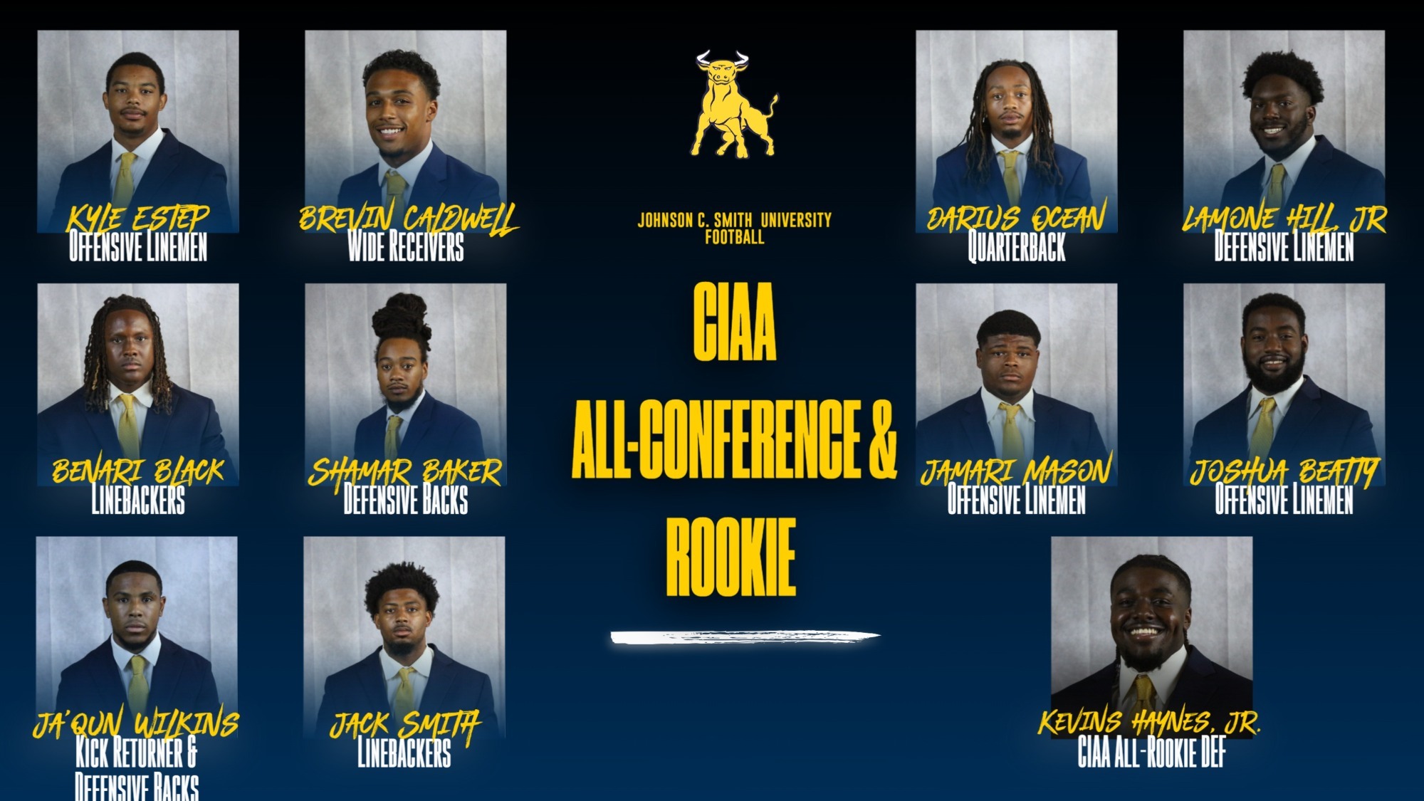 CIAA Set to Kick Off 2025 Season with Football Media Day - Johnson C ...