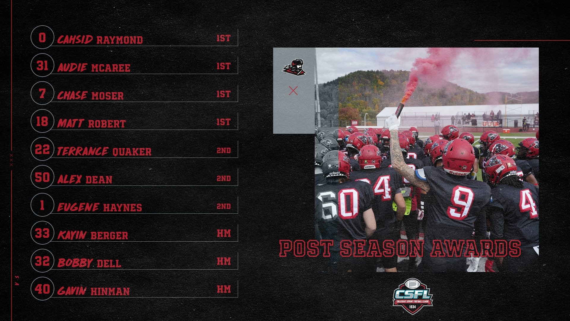 Mansfield Lands 10 on All-CSFL Team; Four Mounties Earn First-Team ...