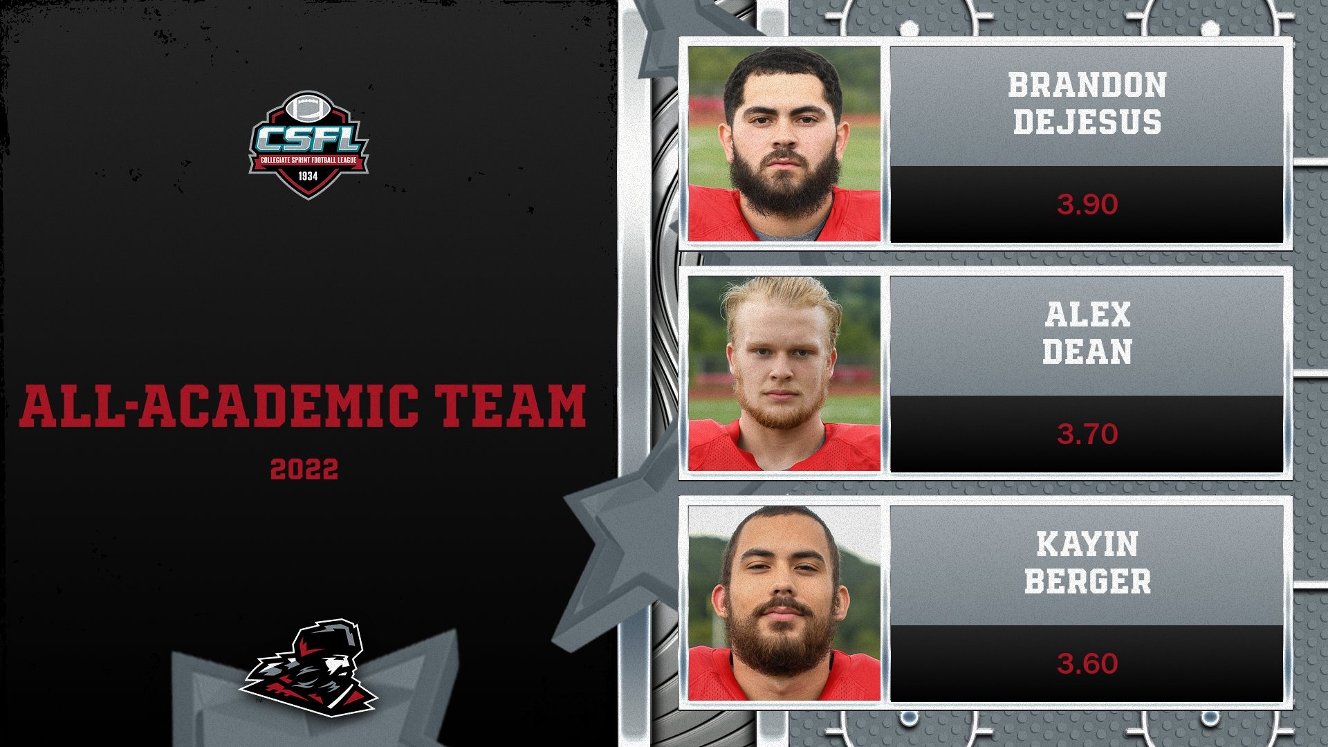 Dejesus, Berger, Dean Land on CSFL All-Academic Team - Mansfield ...