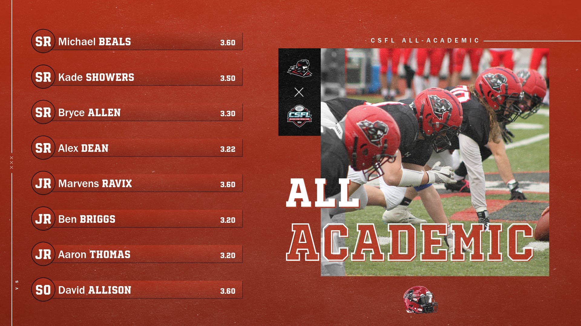 Eight Mountaineers Named to CSFL All-Academic Team - Mansfield ...