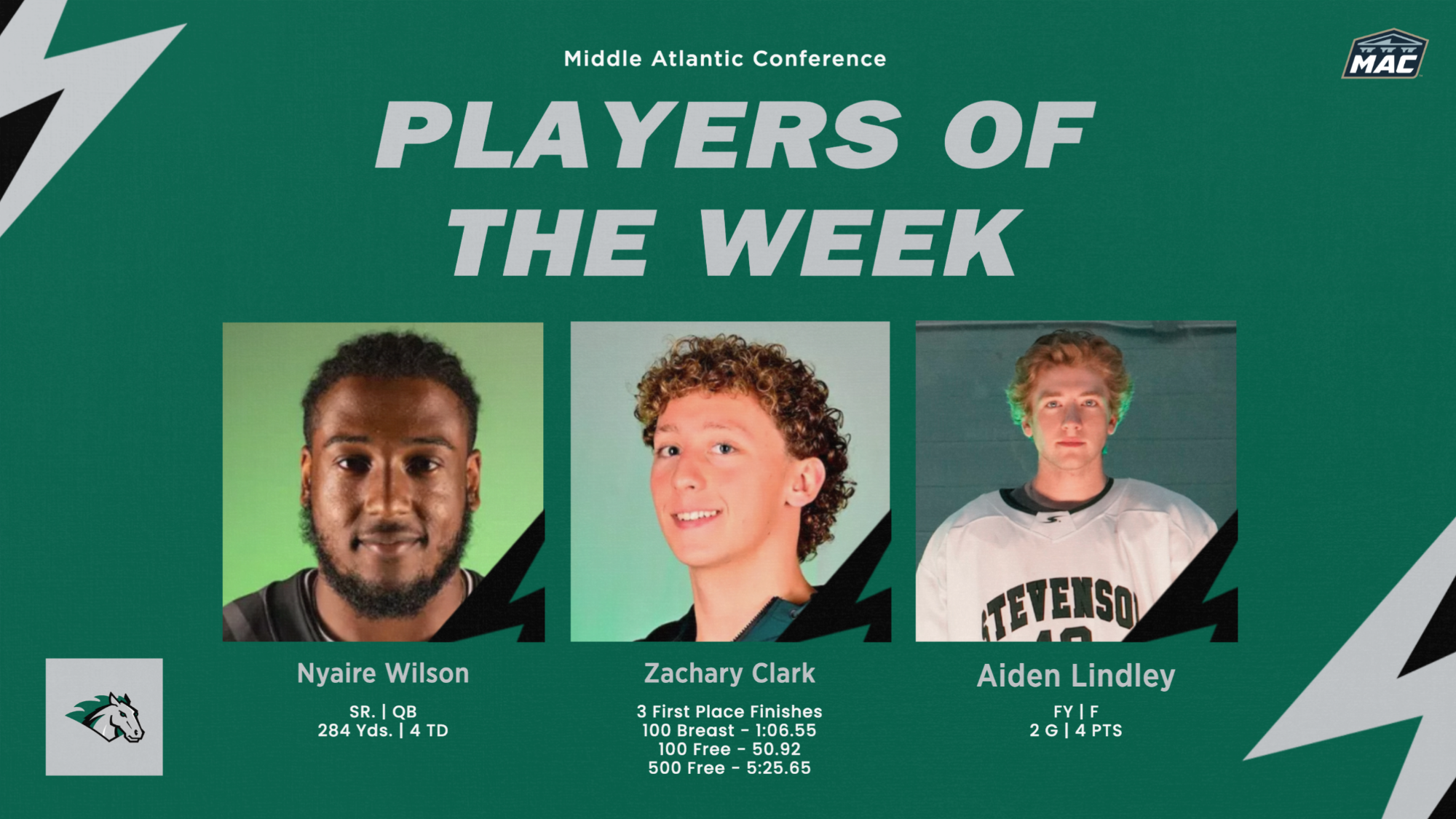 Purcell, Bennett, Vradenburgh tabbed MAC Commonwealth Player of the ...